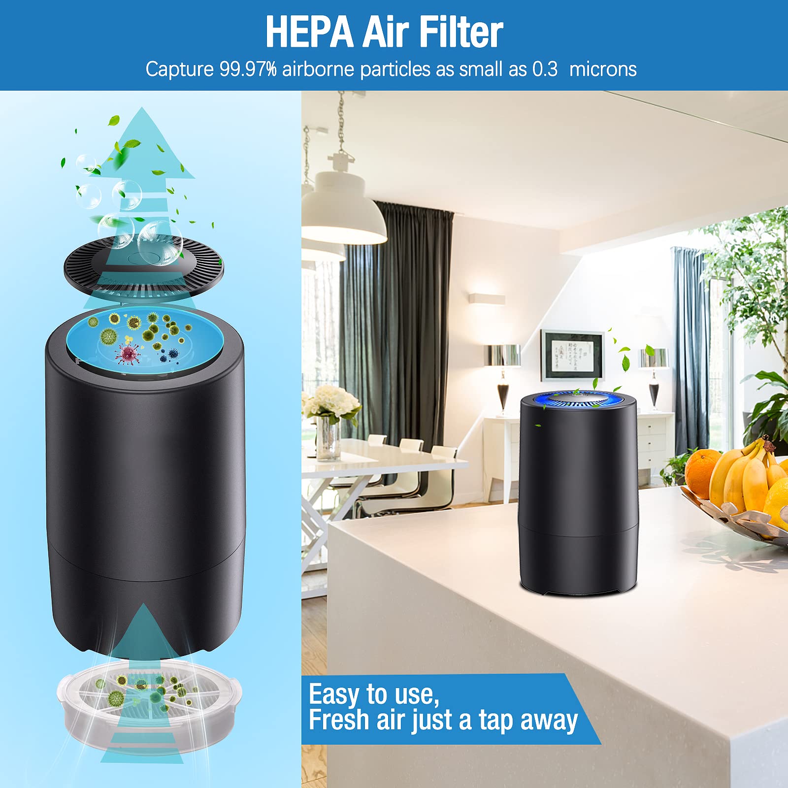 MELEDEN Air Purifier for Home with True HEPA Filters,Low Noise Portable Air Purifiers with Night Light,Desktop USB Air Cleaner