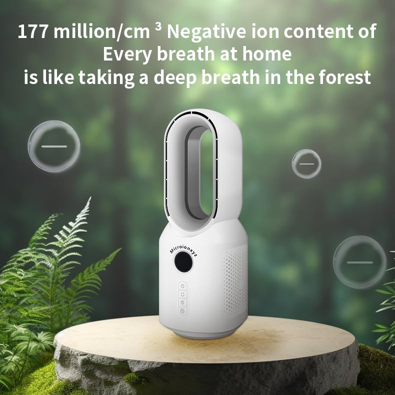 Microionxyz F8-AR Anion fans,air purifier machine ,No Consumables,Remove smoke,pollen,odor,suitable for Living room, office,automotive,travel,petting room, (F8-purifier)