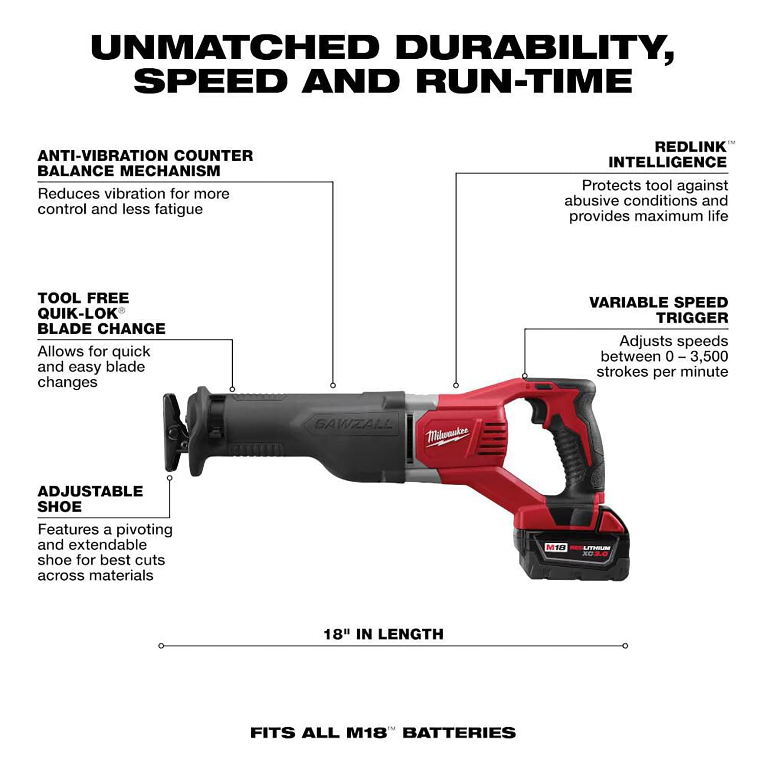 Milwaukee M18 6 Tool Combo Kit: 1/2" Hammer Drill/Driver 2602-20, 1/4" Hex Impact Driver 2650-20, Sawzall Recip Saw 2620-20, 6 ½" Circular Saw 2630-20, 4-1/2" Cut-off/Grinder 2680-20, Work Light