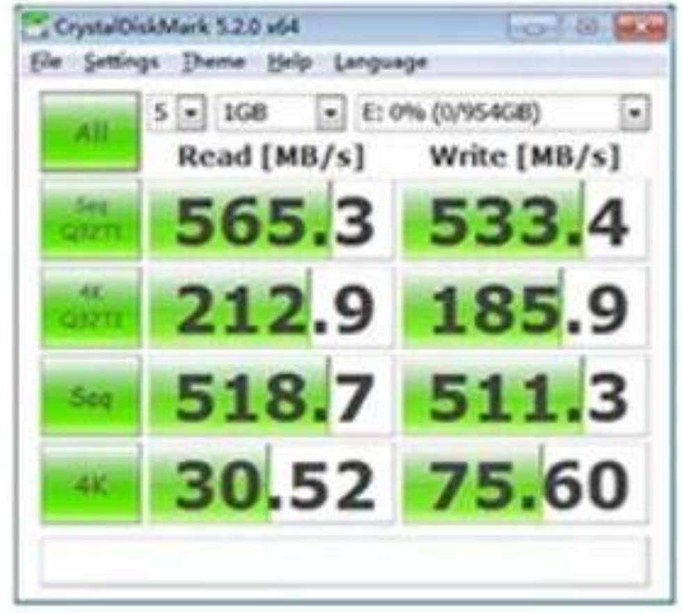 MSATA SSD Drive by AndyCine Pre-Assembled for Atomos Ninja V, Shogun 7 and Others (1 Gb)