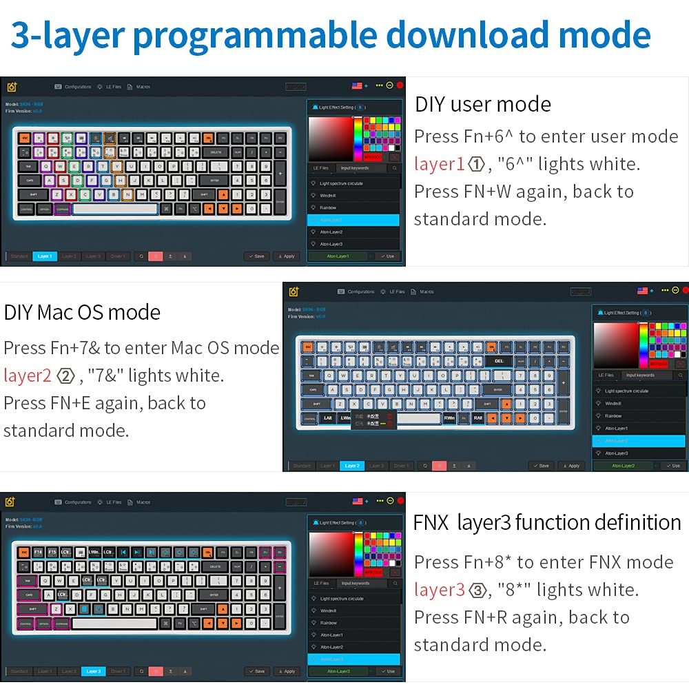 IG INSTAGO 96 Keys Mechanical Keyboard, RGB Backlit USB Wired Gaming Keyboard, Ergonomic KB with Planet War Theme, Perfect for PC/Mac Gamer (Gateron Brown Switch)