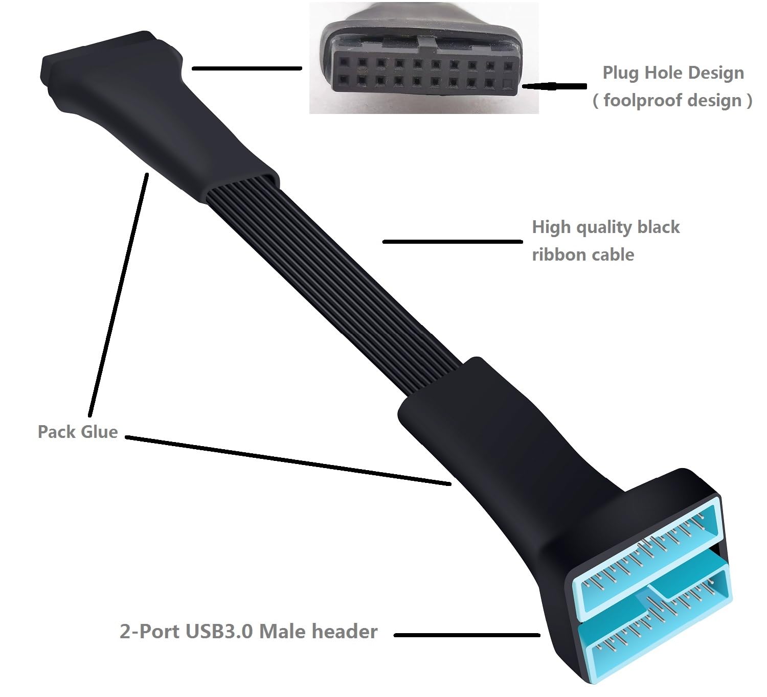 HOXIBSL USB 3.0 Header Splitter Extension Cable,Motherboard USB 3.0 Internal hub Splitter,19/20 Pin 1 to 2 Y Type Cable - DIY Products 5.8 in