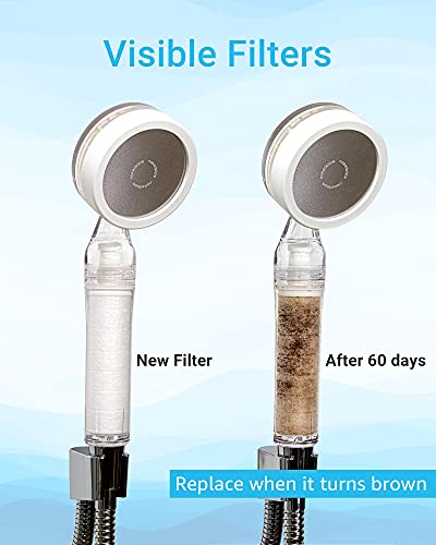 NAKEDPIPE Filtered Shower Head β Handheld High Pressure Showerhead, Softens Hard Water, Filters Chlorine & Fluoride, Helps Dry & Itchy Skin, Purifies Rust & Dust, Standard Fit, Easy Installation