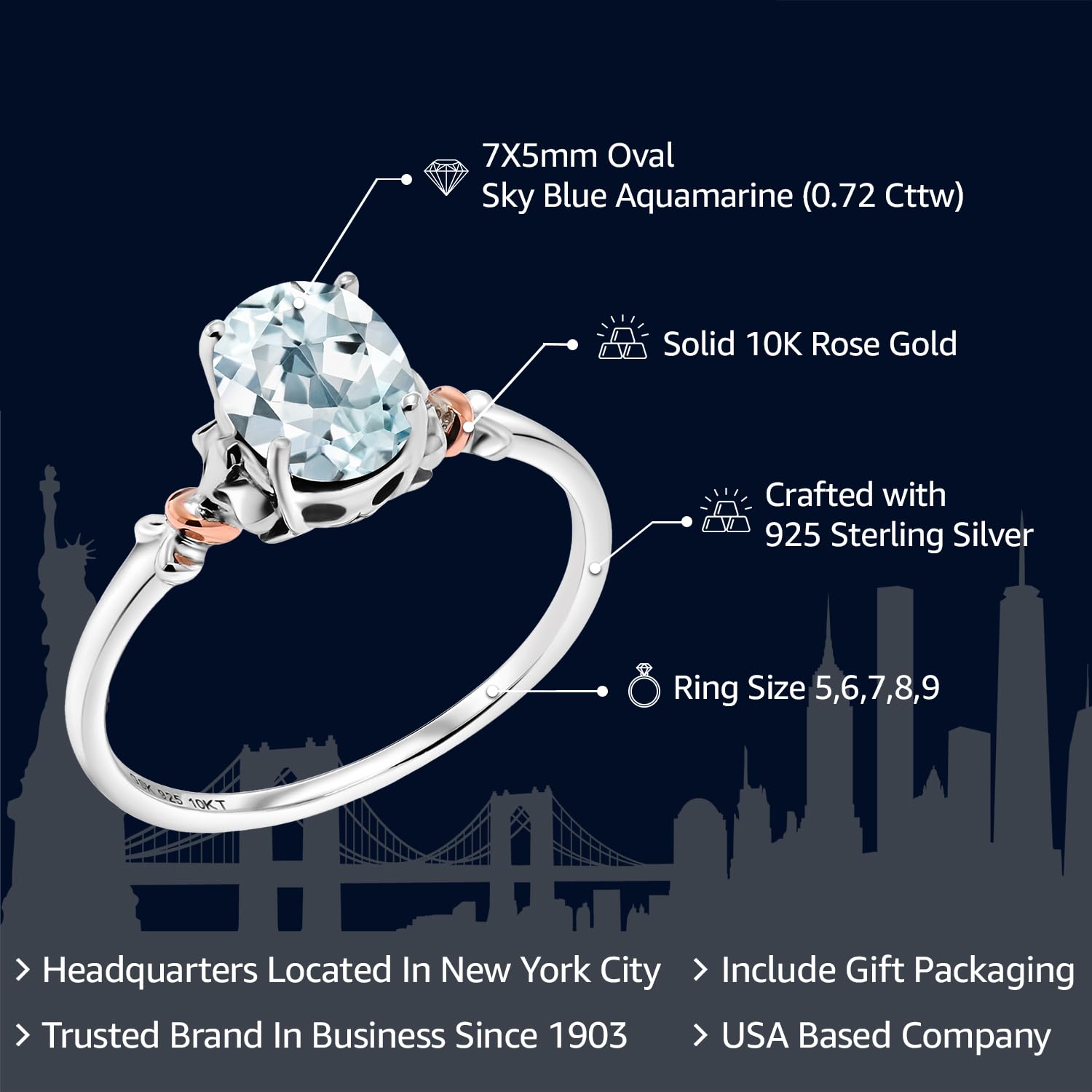 Gem Stone King 925 Silver and 10K Rose Gold Oval Gemstone Birthstone Engagement Ring | Oval 7X5MM | Wedding Engagement Anniversary Solitaire Promise Ring For Women