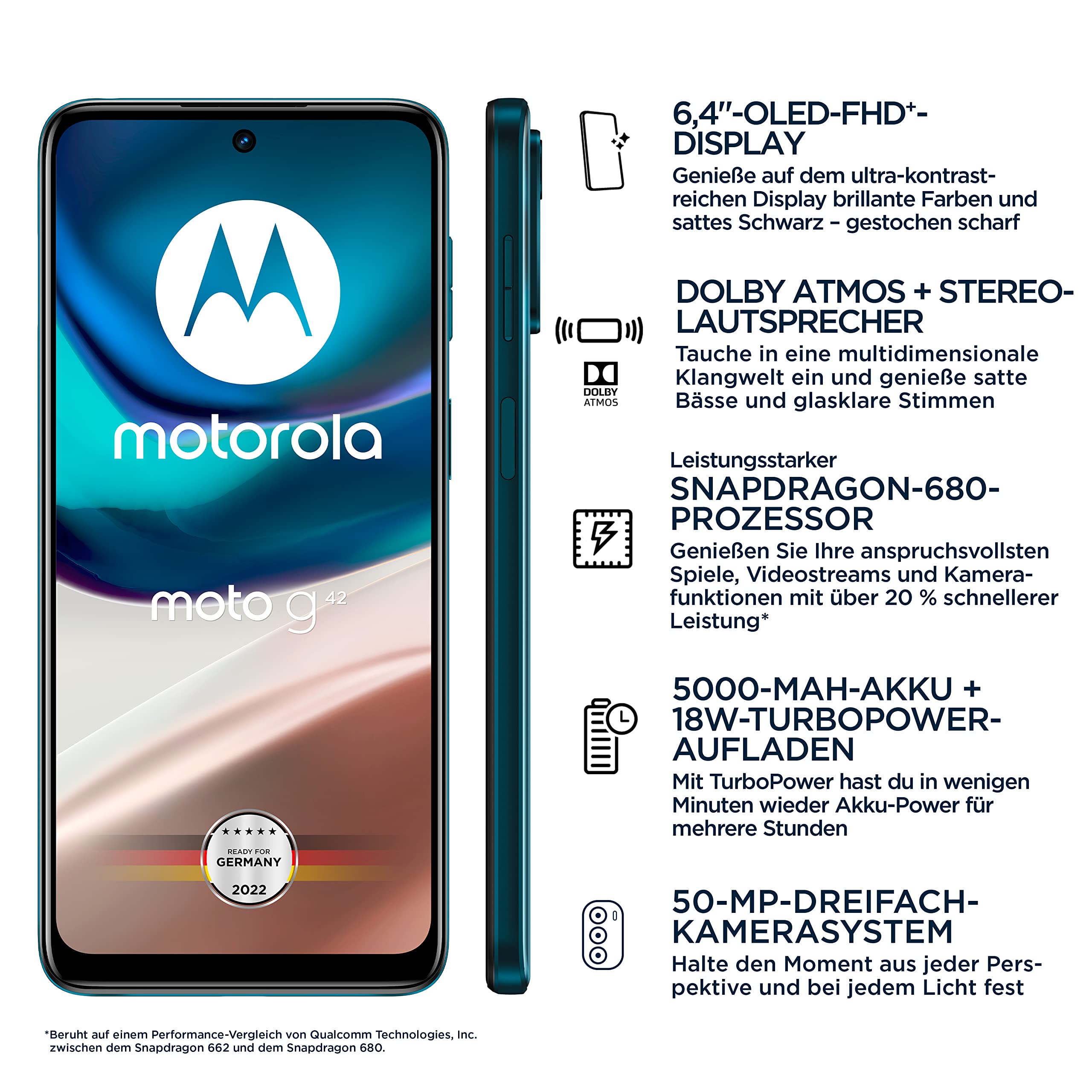 Motorola Moto G42 Dual-SIM 128GB ROM + 4GB RAM (GSM Only | No CDMA) Factory Unlocked 4G/LTE Smartphone (Atlantic Green) - International Version