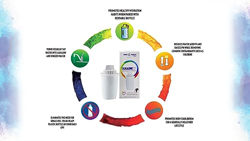New Wave Enviro Alkaline Pitcher Replacement Cartridge 3 Pack, 80 Gallon Filter Life per Cartridge, Easy Installation, White