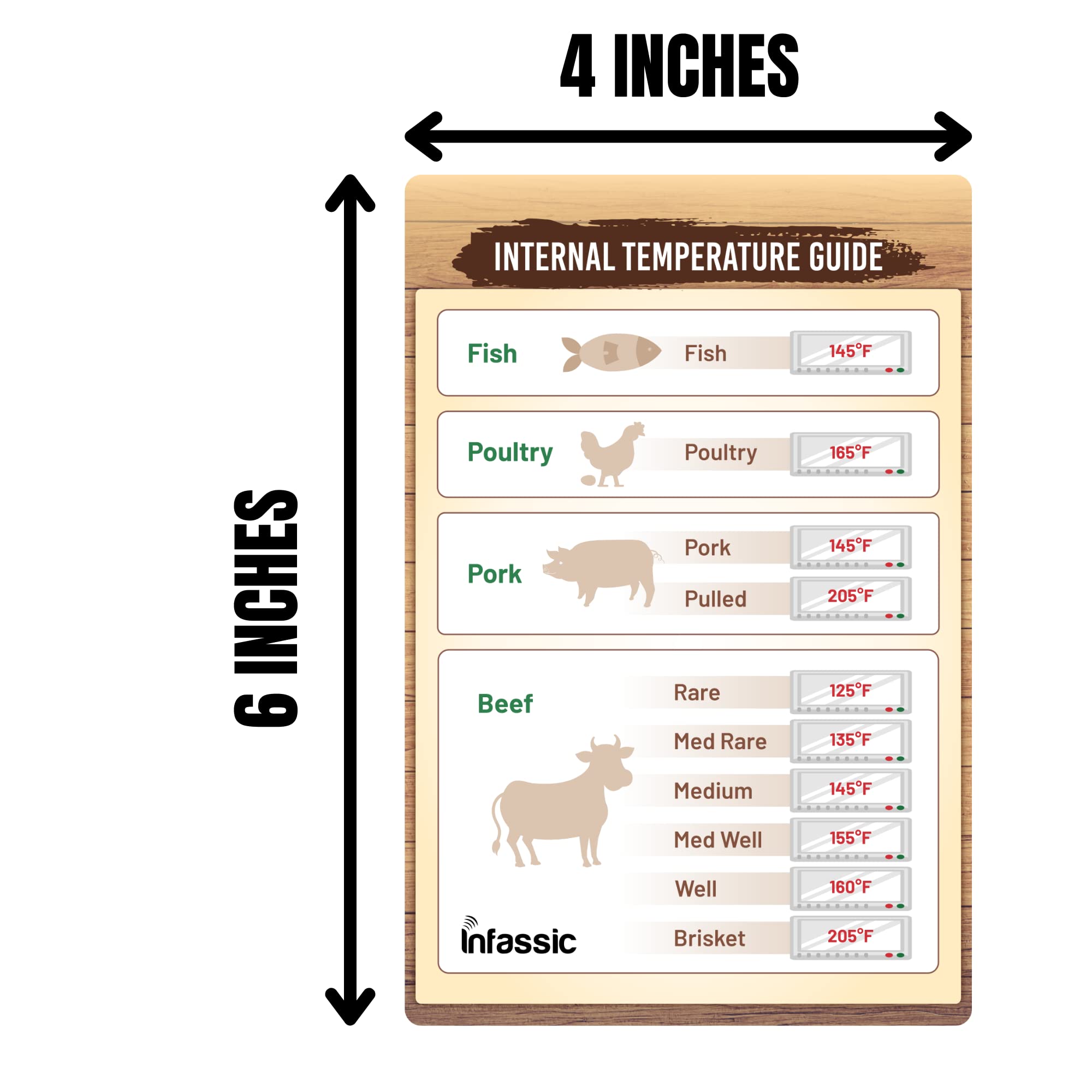 Internal Temperature Guide Magnet - Meat Temperature Chart - Beef, Chicken & Poultry, Fish, Pork - Magnetic Meat Doneness Chart - Brisket, Rare, Medium, Well - Small Meat Cooking Temp Guide - 4β x 6β