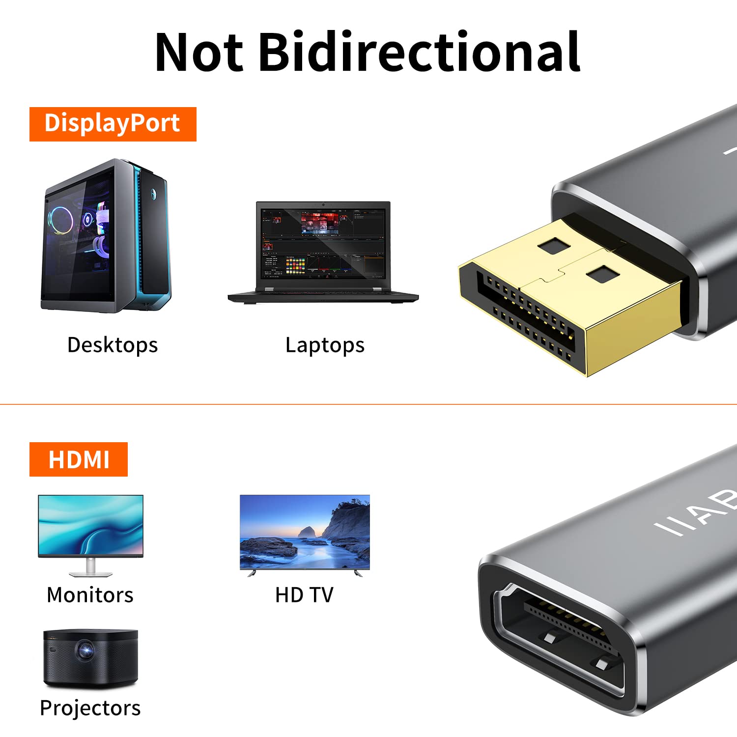 IIABC Displayport to HDMI Adapter 4K 24K Gold Plated Displayport DP to HDMI Female Converter,Uni-Directional Display Port to HDMI Converter Compatible for Lenovo, HP, Dell &More- Grey