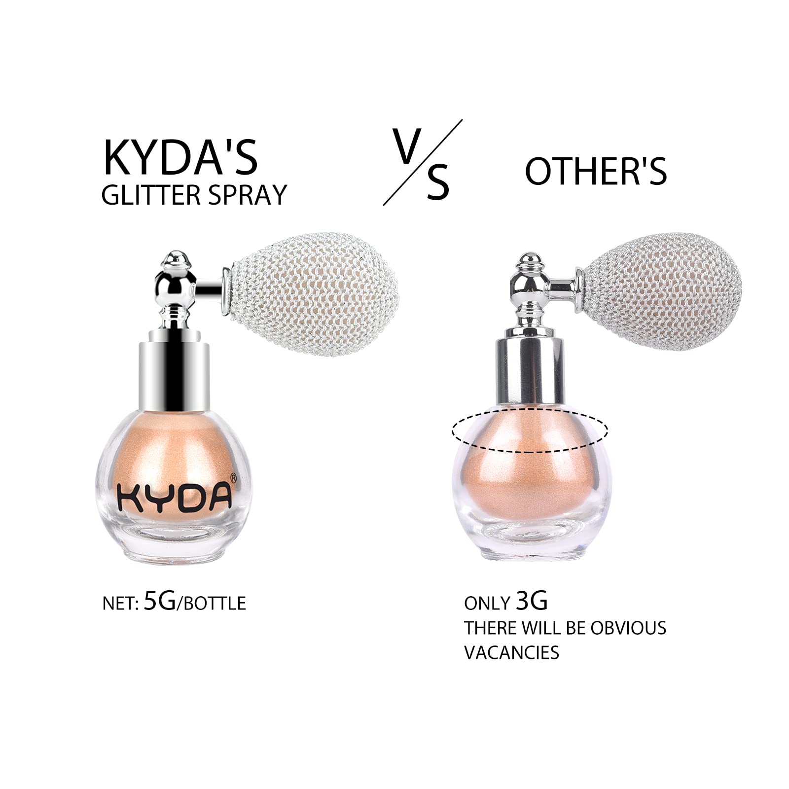KYDA Highlighter Powder Spray, Glitter High Gloss Spray Shimmer Sparkle Powder Makeup Spray, for Face Body Cosmetic-Champagne Gold