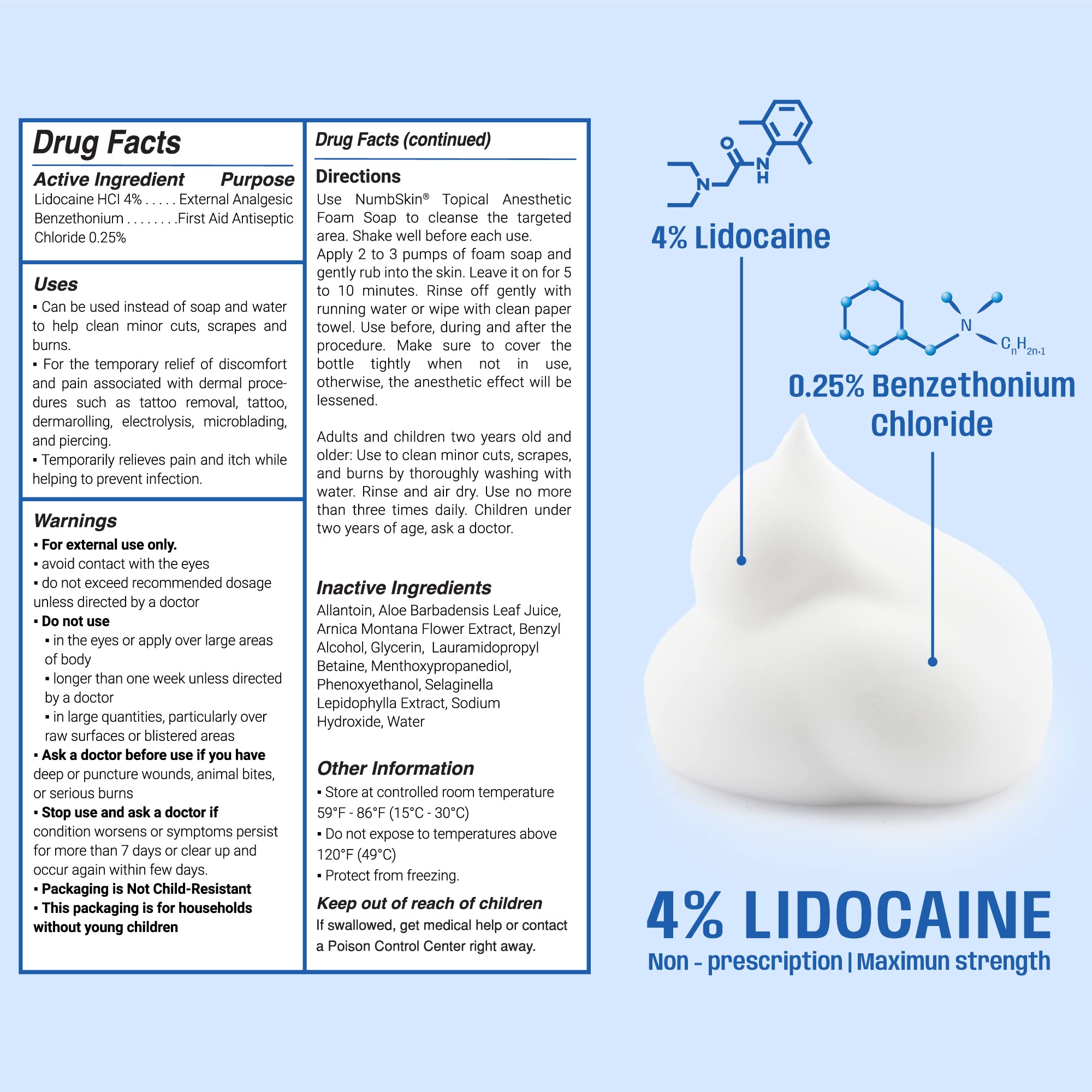 Numbskin 4% Lidocaine Topical Anesthetic Foaming Soap - Numbing Spray for Tattoos, Darmarolling, Waxing, Electrolysis, Microblading & Piercing | Temporary Relieves Pain - 1.7oz (5 Bottles)