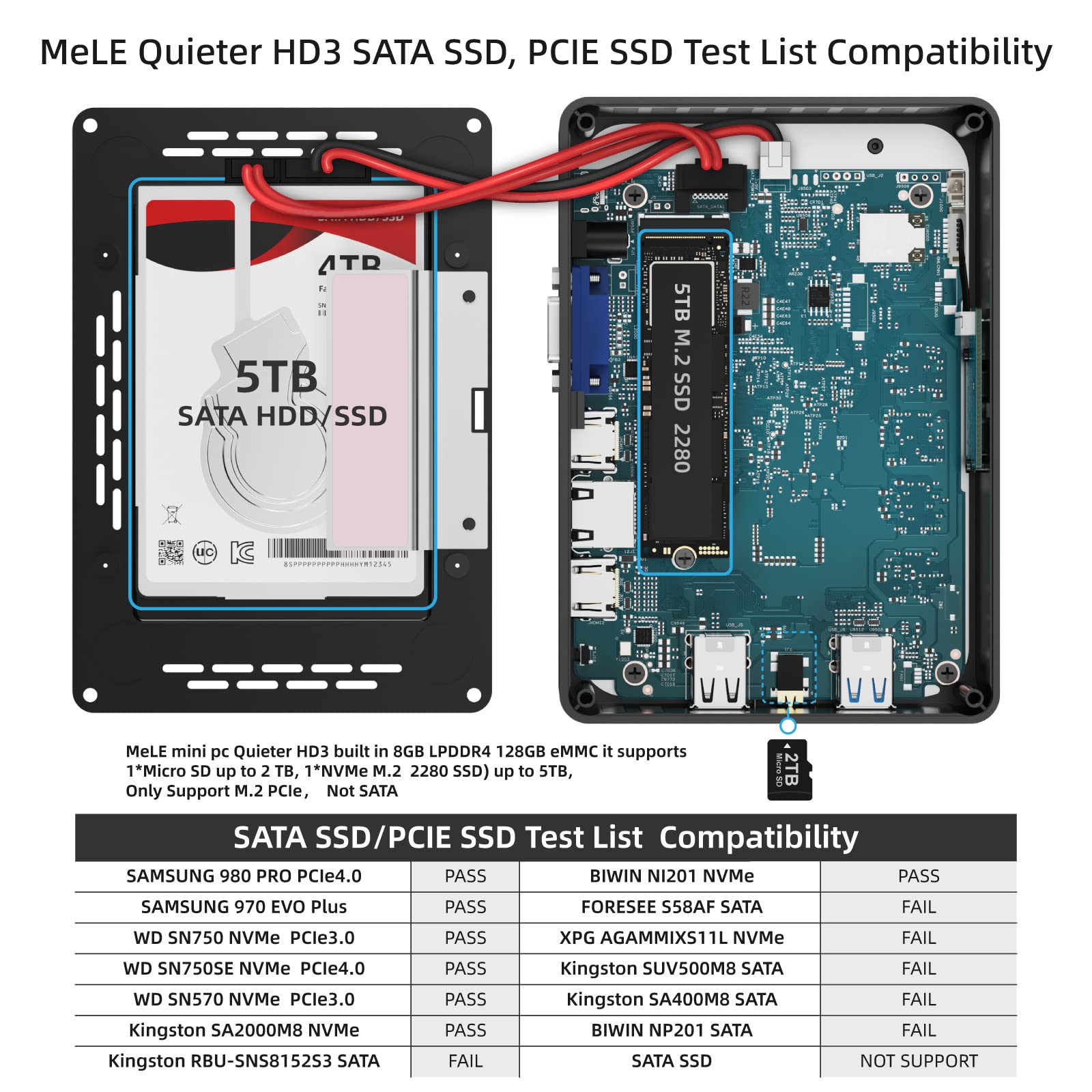 Mini PC,MeLE Quieter HD3 Fanless Mini PC Celeron N5105 16GB LPDDR4 512GB ROM Small Desktop Computer Micro Form Factor PC with WIFI 6,BT 5.2,Gigabit Ethernet,USB 3.0,Dual 4K HDMI,1x VGA for Office/Home