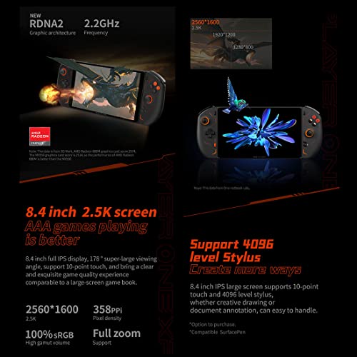 RuiyiF OneXPlayer 2 Handheld Game Console Portable PC 8.4-Inch 5-in-1 AMD R7-6800U(16+2TB,US Plug,White)