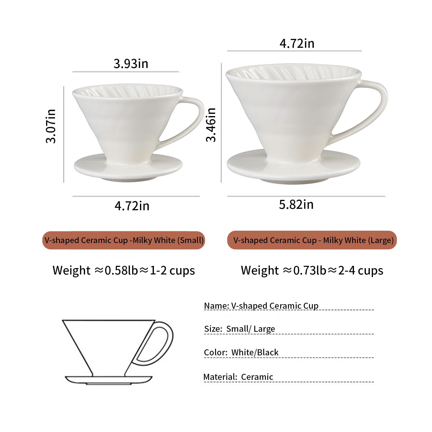 Pour Over Coffee Maker, Single Cup Coffee Dripper, Manual Porcelain Slow Brewing Accessories for Travel, Camping, Office, Home, Cafe, Coffee Gifts (White, Small,1-2Cups)