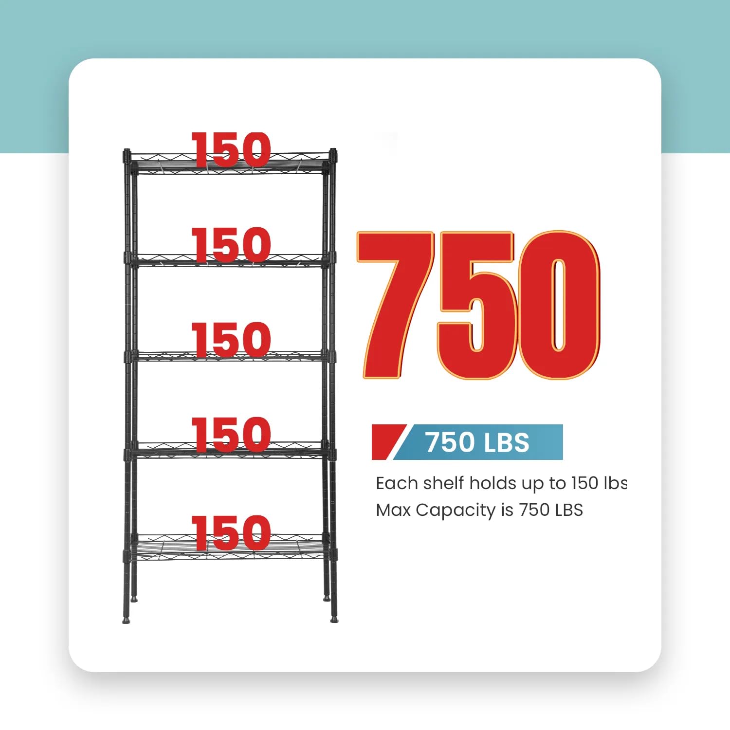 PIKAQTOP 5-Wire Shelving Unit Steel Large Metal Shelf Organizer Garage Storage Shelves Heavy Duty NSF Commercial Grade Utility Storage Metal Layer Rack