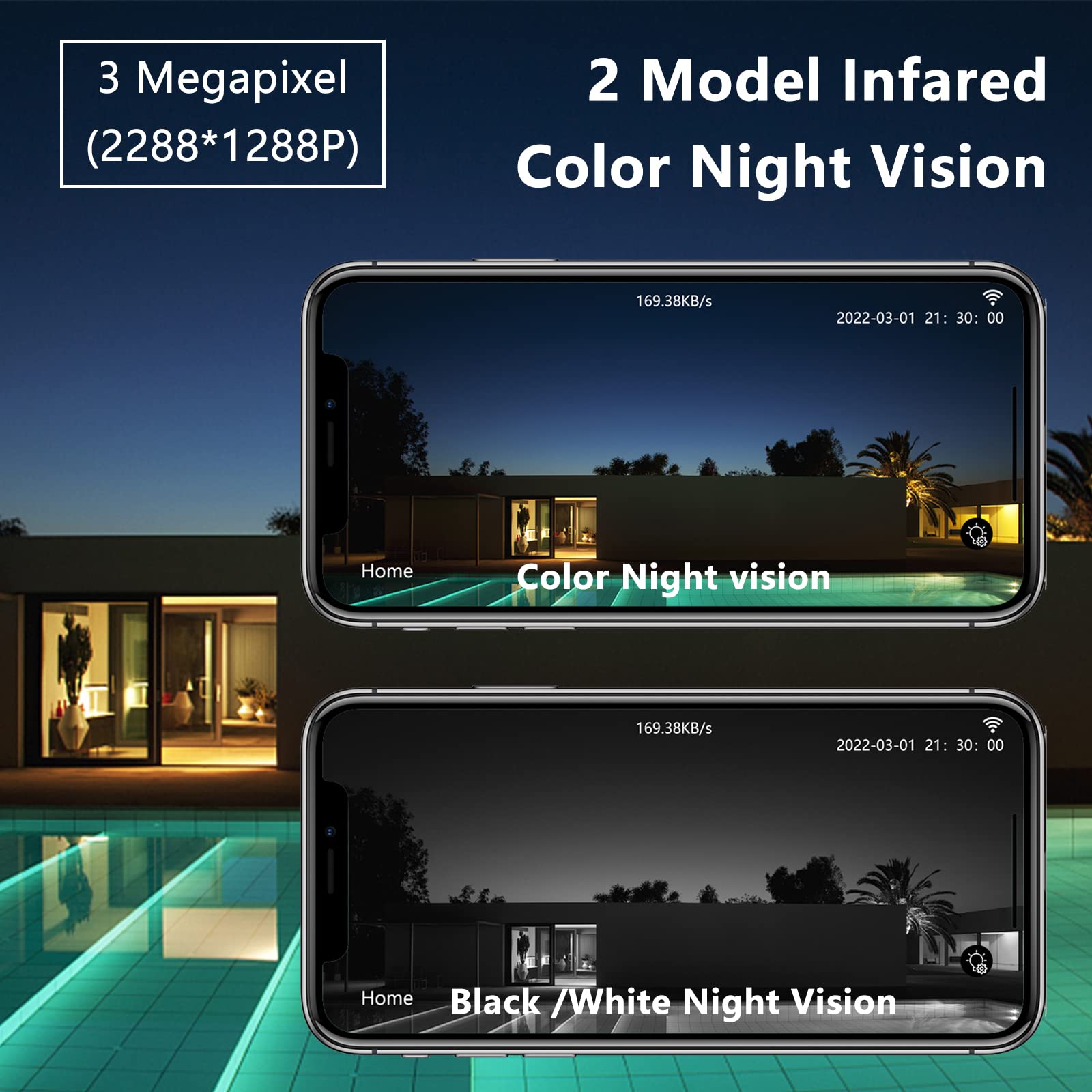 neweyesee WiFi Security Camera Outdoor 2K - 3MP WiFi Camera for Home Security with Pan Tilt 360°View Color Night Vision Motion Detection 2 Way Audio IP66 Waterproof DC Powered Surveillance Camera
