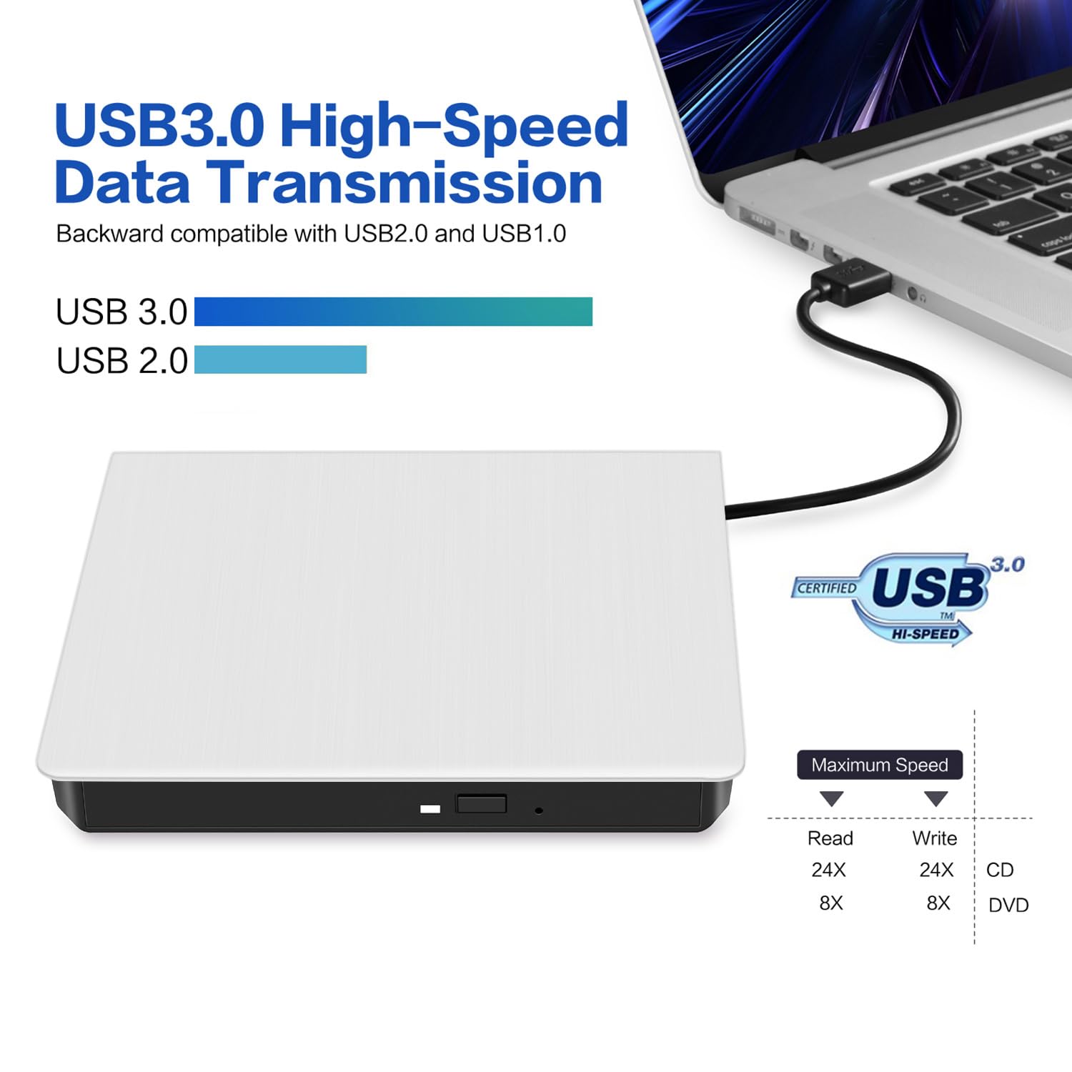 Hcsunfly External CD/DVD Drive for Laptop, USB 3.0 Ultra-Slim Portable Burner Writer Compatible with Mac MacBook Pro/Air iMac Desktop Windows 7/8/10/XP/Vista (White)