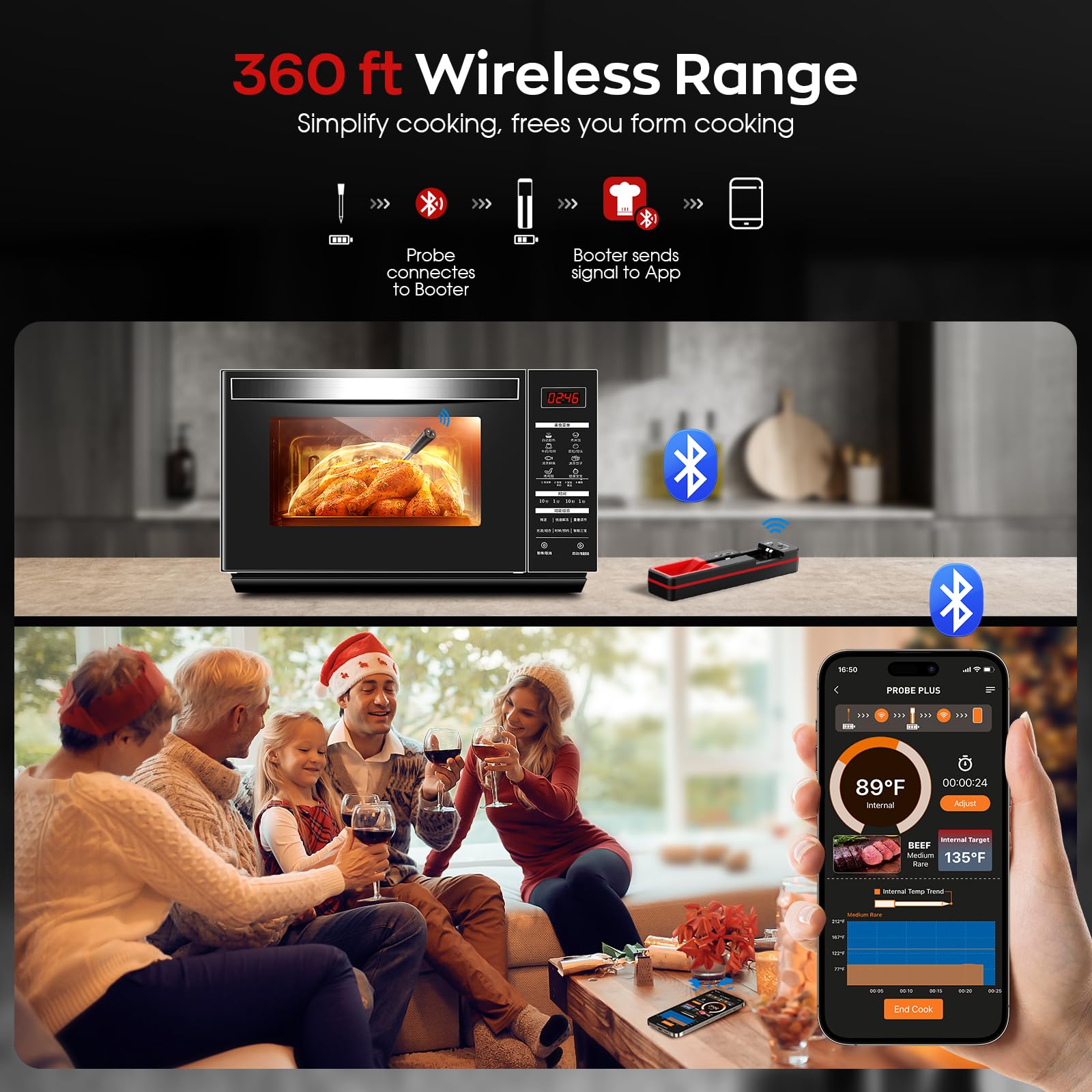 Meat Thermometer Digital, Wireless Meat Thermometer, with Bluetooth 360 ft Smart Meat Thermometer for Oven Safe,for BBQ, Grill, Kitchen, Smoker, Sous Vide, iOS & Android App Compatible