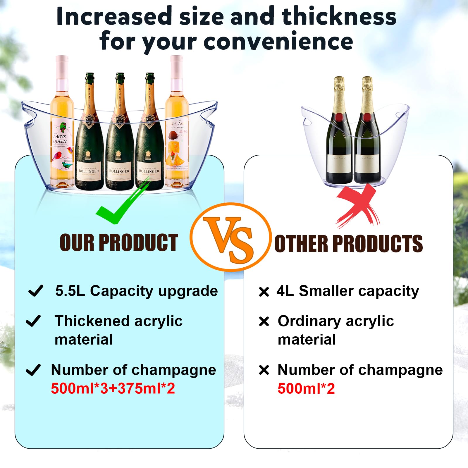 Ice Bucket 2 PCS,Acrylic Ice Buckets for Parties, Mimosa Bar Supplies Beverage Tub and Scoops for Champagne Beer Sparkling Wine Cocktails(5.5L)Extra Large Model (Clear)