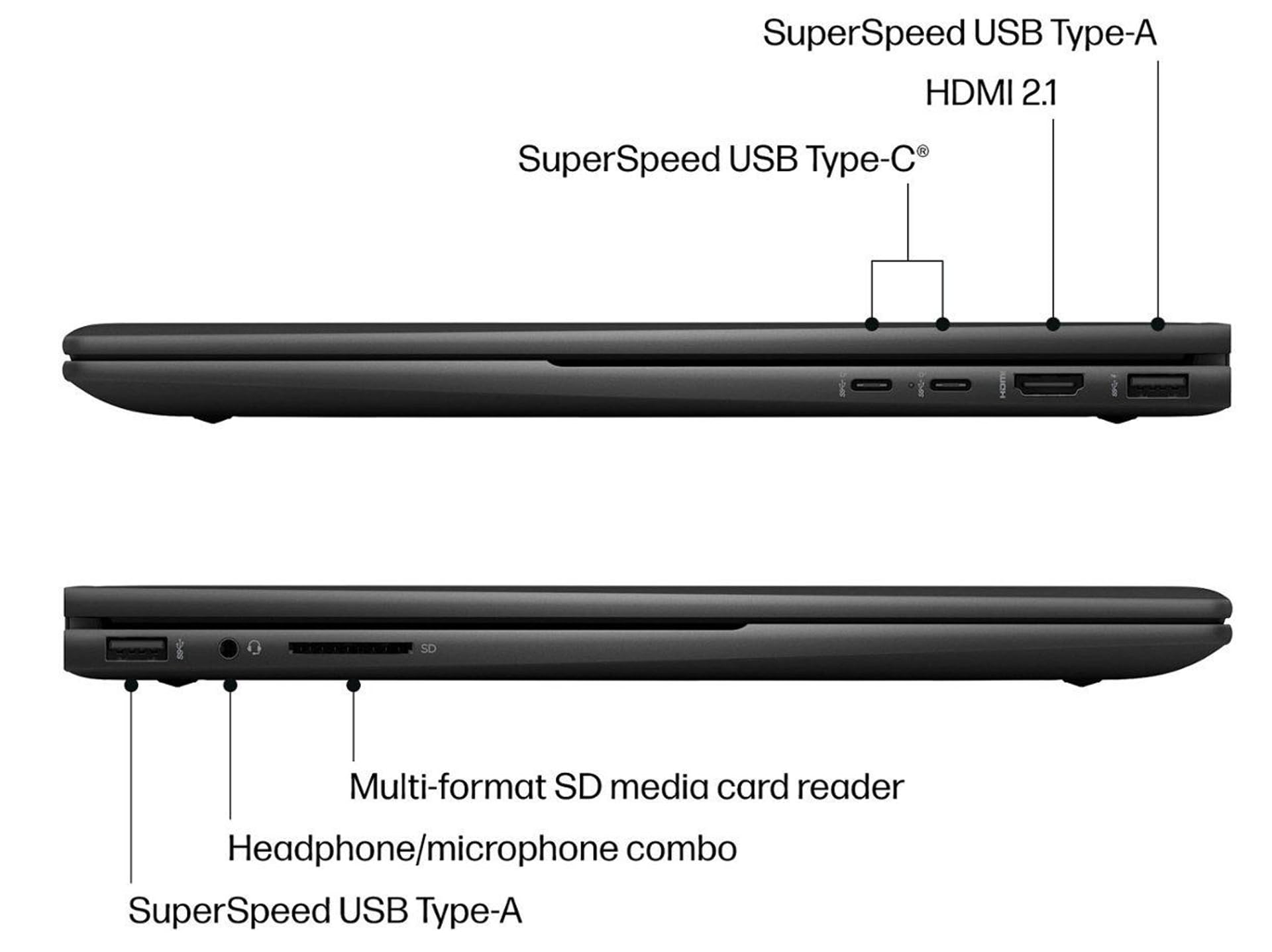 HP 2023 Newest Upgraded ENVY x360 Touch-Screen Laptops for College Student & Business, 15.6" FHD Computer, AMD Ryzen 5 5625U, 32GB RAM, 1TB SSD, Fast Charge, Webcam, Windows 11, LIONEYE HDMI Cable