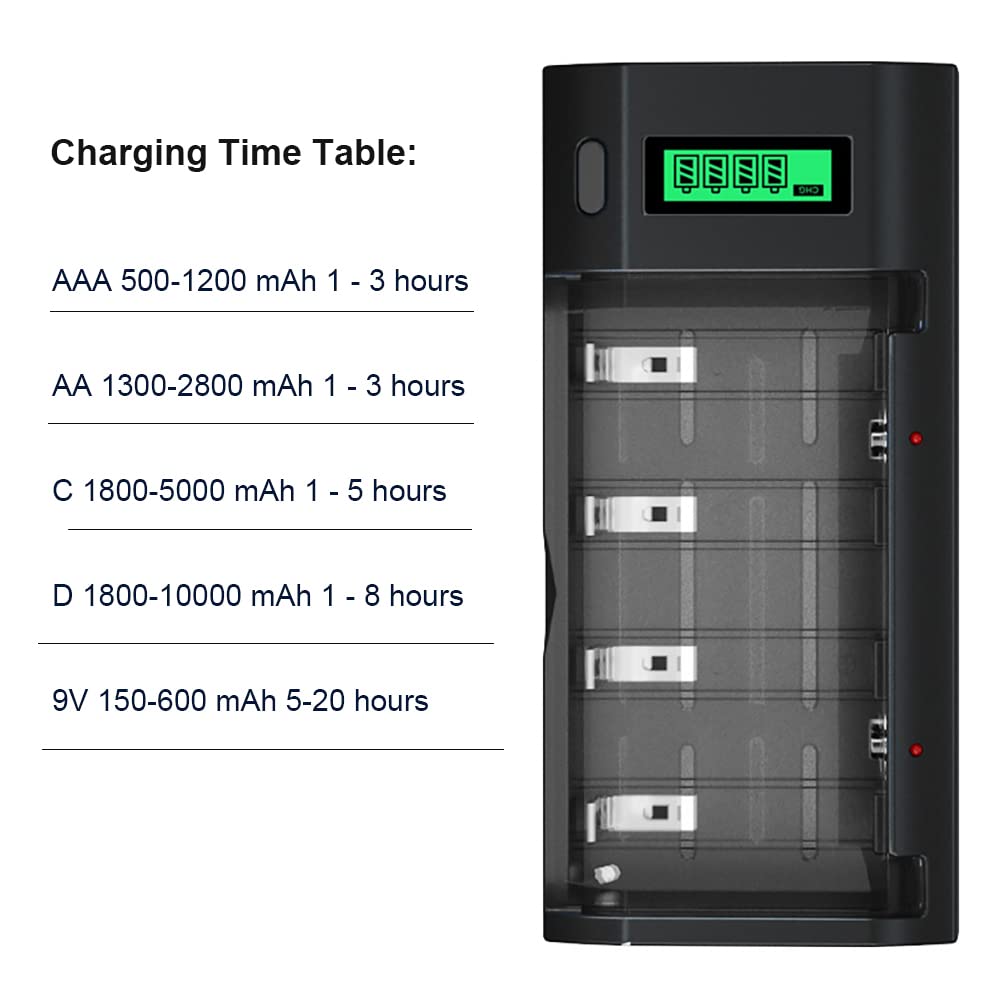 Palowextra Premium Rechargeable C Cell Batteries with Charger, 6 Pack 1.2v NiMH C Size Batteries with Universal Battery Charger for AA AAA 9V D C Rechargeable Batteries (6 Count (C Size)