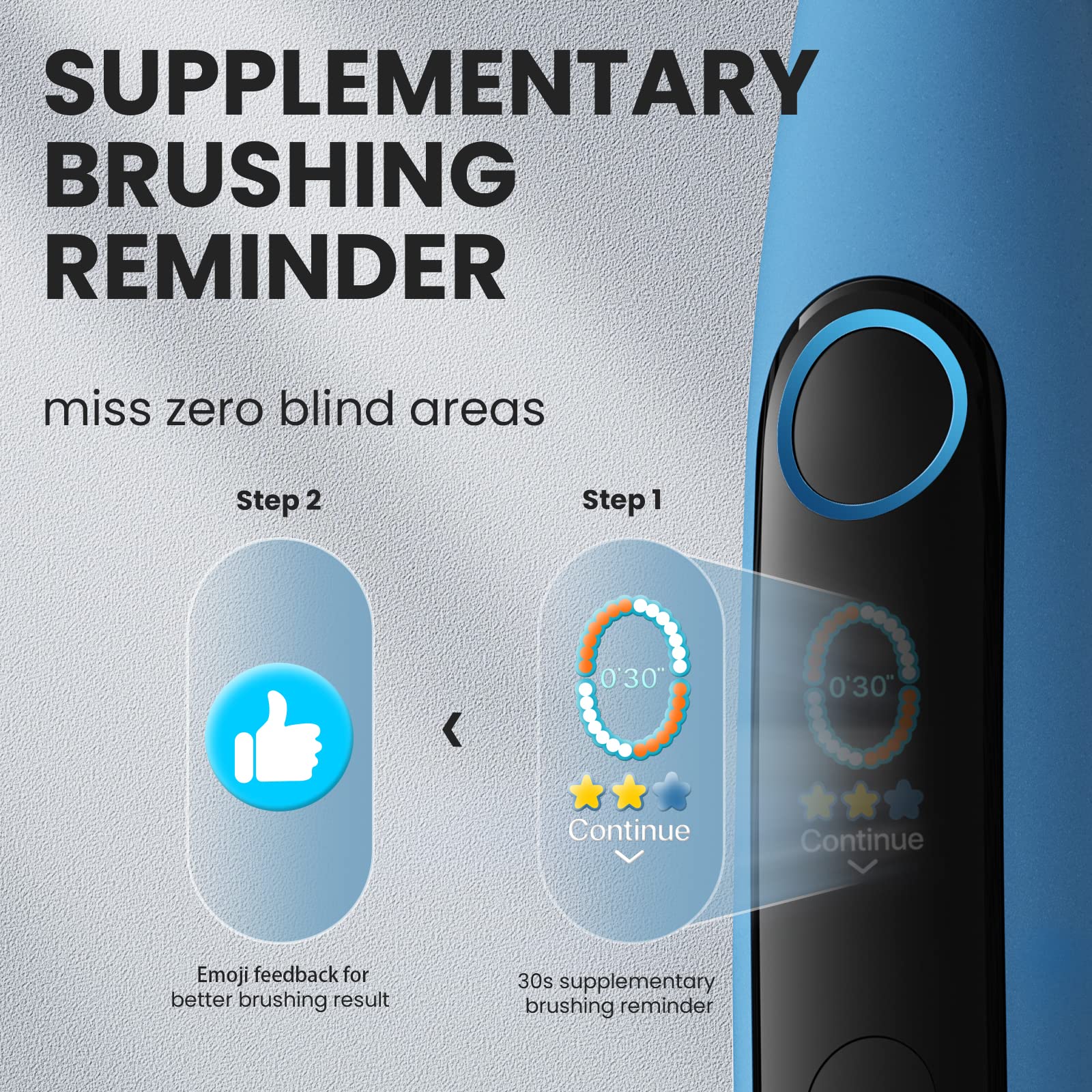Oclean Smart Sonic Electric Toothbrush, XS Rechargeable Toothbrush with Color Screen, 5-Mode&5-Intensity, 40000rpm Maglev Motor, Visualized/Emoji Feedback Power Toothbrush/Smart Timer (Blue)