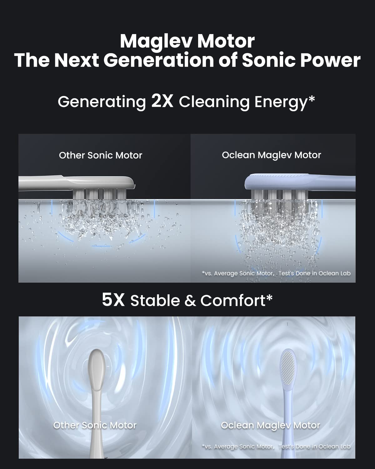 Oclean Electric Toothbrush, X Pro Digital Smart Sonic Toothbrush for Adults,2X Deep Cleaning,Real-time 8 Areas Tracking w Touch Screen, 3 Modes,Fast Charge Lasts 30 Days,Magnetic Wall Mounted-Silver