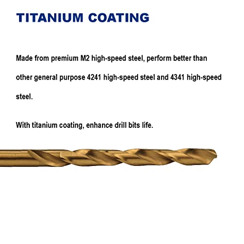 Pack of 12, 1/16-Inch Titanium Nitride Coated Drill Bit, Premium M2 High Speed Steel, Jobber Length, for Metal, Plastic, Wood