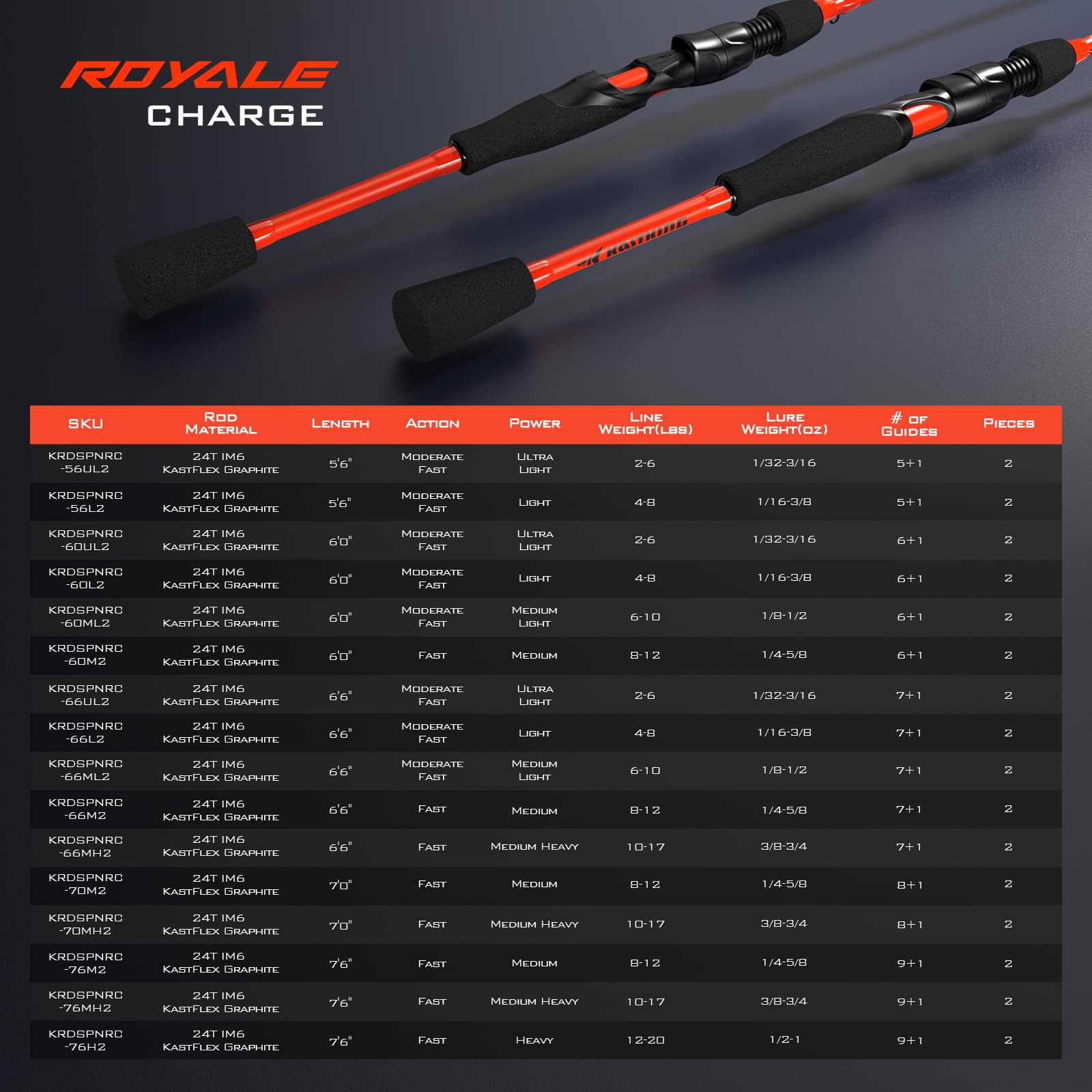 KastKing Royale Charge Spinning Rods, 6'0"- UL -2 pcs