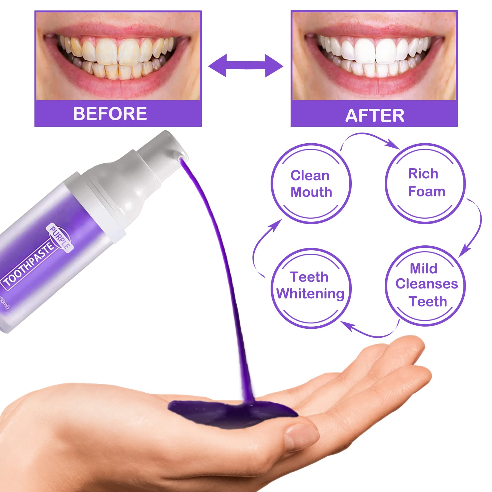 Purple Toothpaste for Extra Teeth Whitening, Stain Removal, Purple Tooth Gel Suitable for Sensitive Teeth and Gum Repair