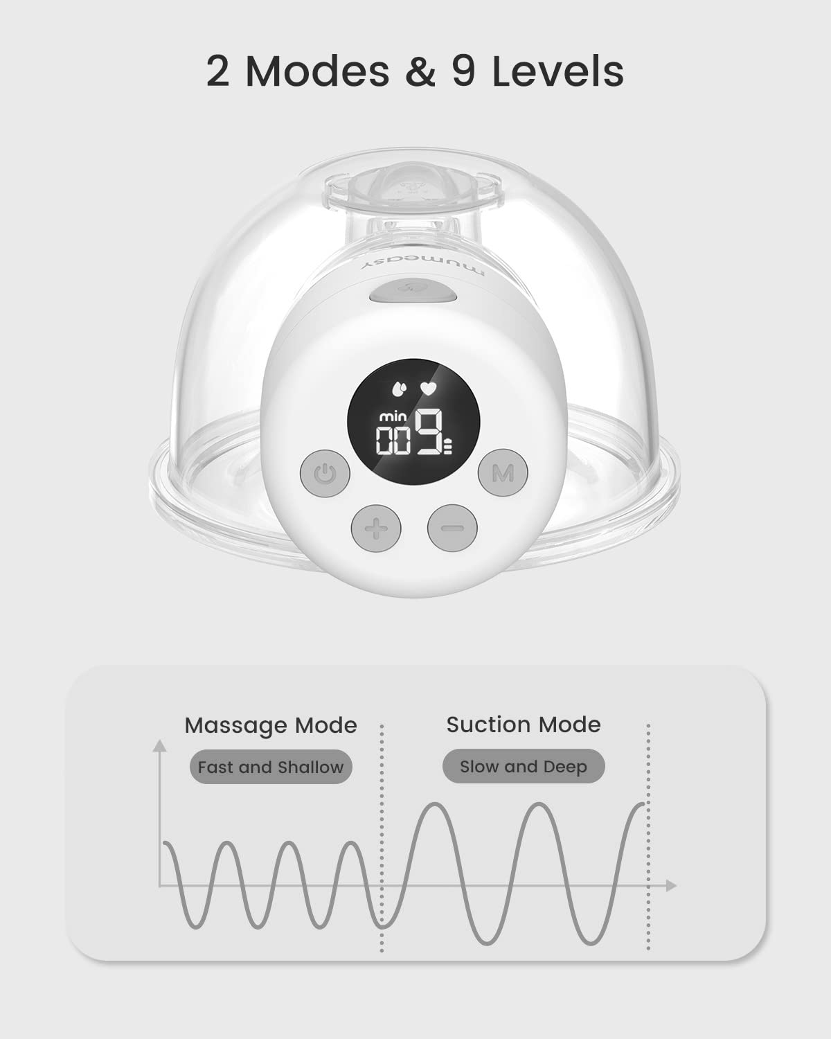 Mumeasy Double Wearable Breast Pump, Portable Electric Hands Free Breast Pump with 2 Modes & 9 Levels, S12, 24mm Flange,Purple