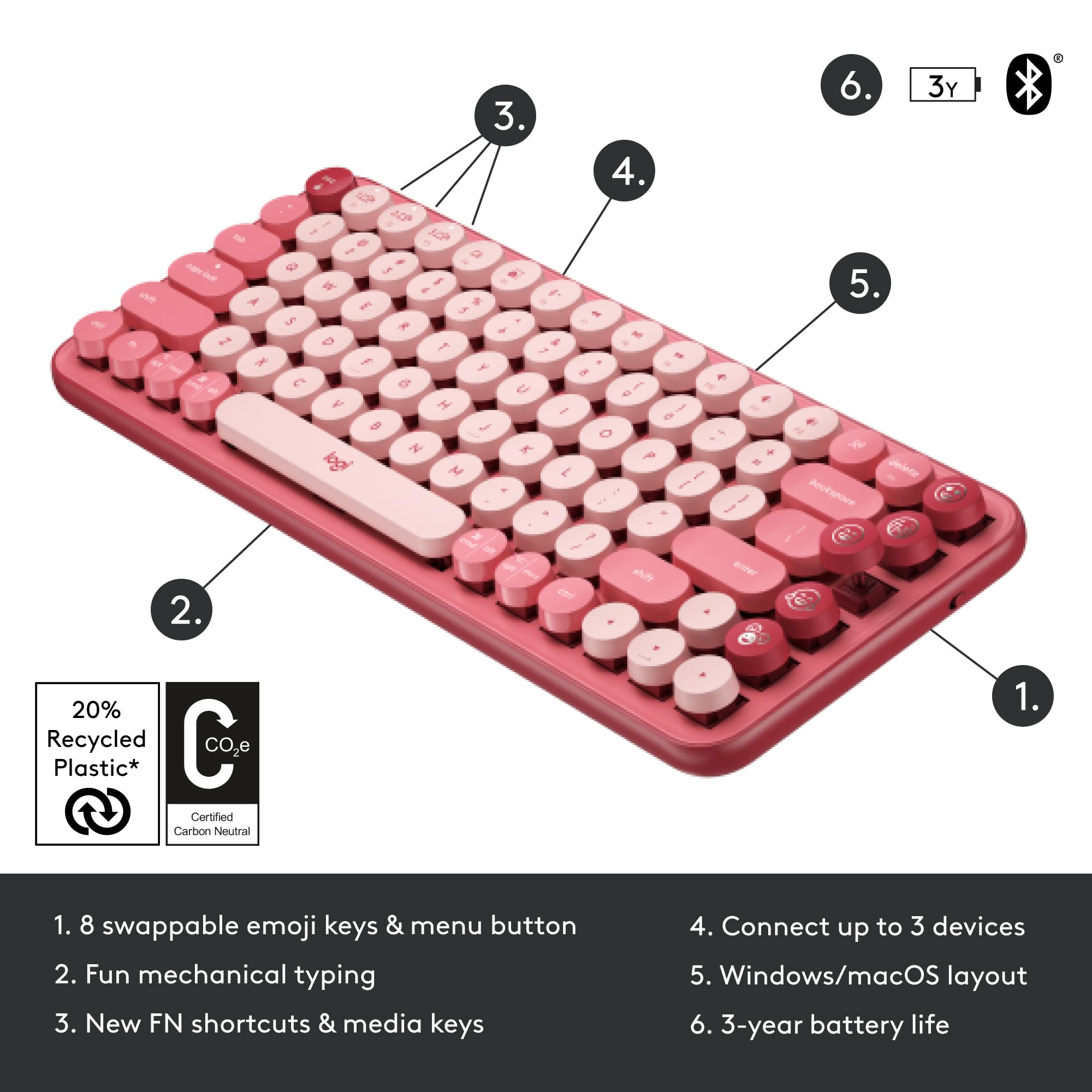 Logitech POP Wireless Mouse and POP Keys Mechanical Keyboard Combo - Customisable Emojis, SilentTouch, Precision/Speed Scroll, Bluetooth, Multi-Device, OS Compatible - Heartbreaker Rose