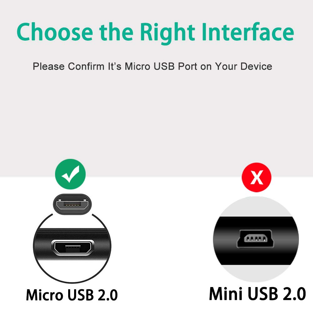 Guy-Tech 5V Micro USB AC DC Adapter Compatible with Kinivo BTX270 BTX350 Btx180 Digital Rechargeable Wireless Bluetooth Portable Speaker BTH240 Music Streaming Stereo Headphone Power Suply Cord