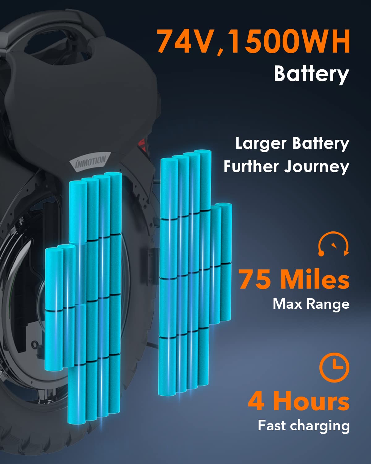 INMOTION V11 Electric Unicycle - 18 Inch Self-Balancing Monowheel, Equipped with 3.35'' Air Suspension, 75 Miles Long Range, Maximum Speed of 34MPH and 35° Climbing Ability