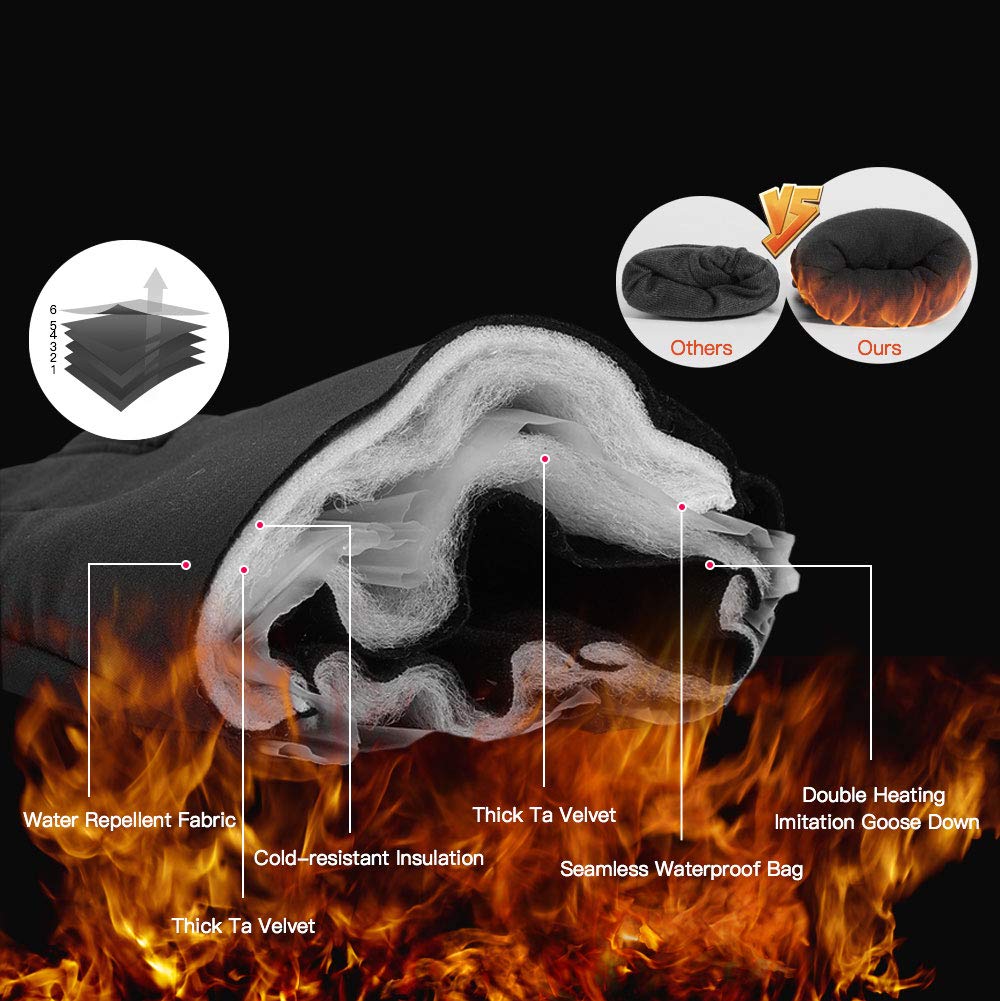 Jeniulet -30℉ Winter Gloves 100% Waterproof Windproof Touch Screen Super Warm Gloves for Men