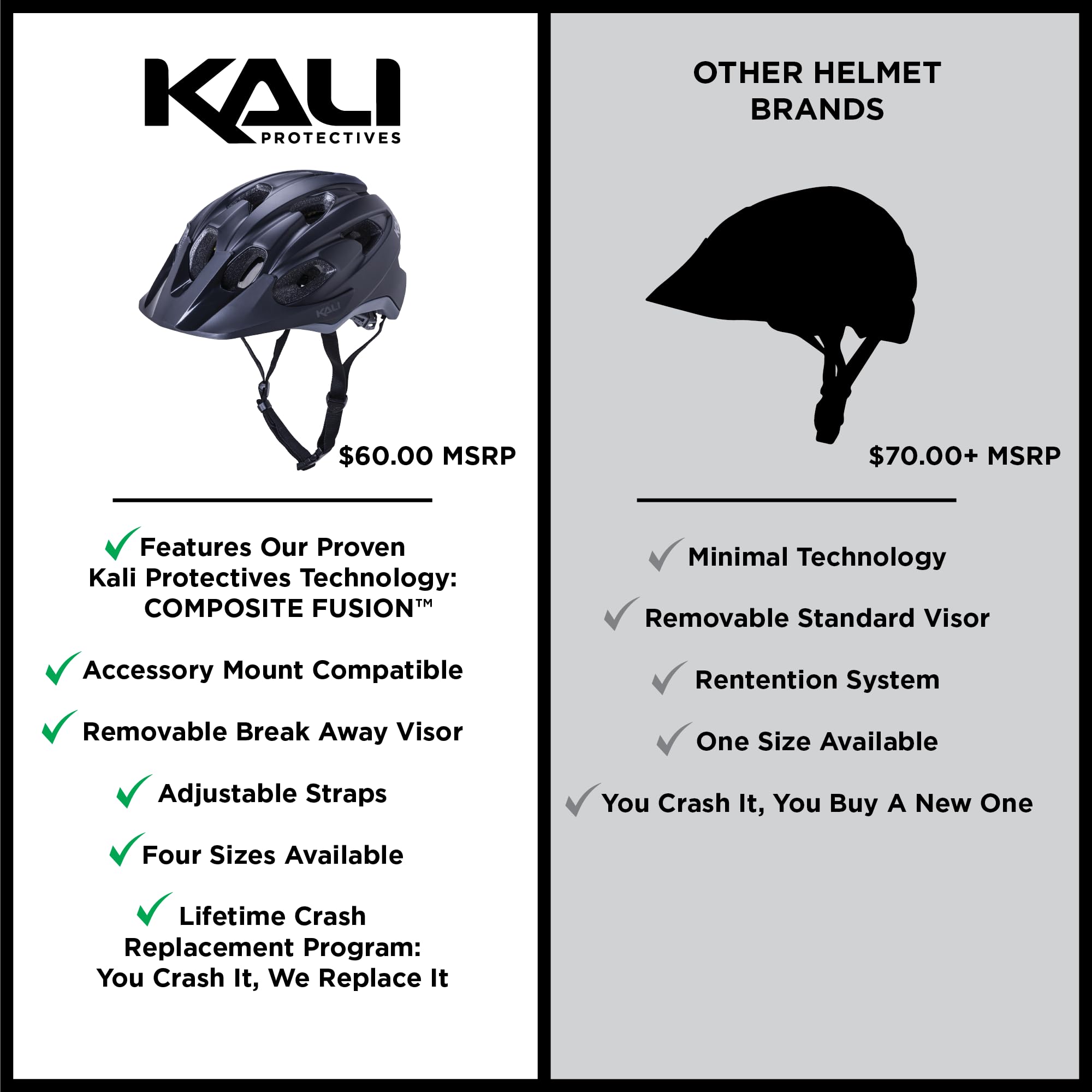 Kali Protectives Pace Solid Adult Off-Road BMX Cycling Helmet - Matte Black/Grey/Large/X-Large