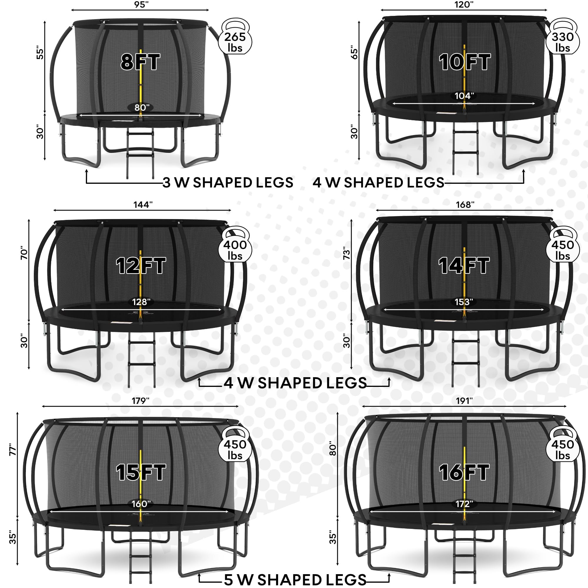 JUMPZYLLA Trampoline 8FT 10FT 12FT 14FT with Enclosure for Kids -Outdoor Recreational Trampolines with Ladder and Galvanized Anti-Rust Coating, ASTM Approval