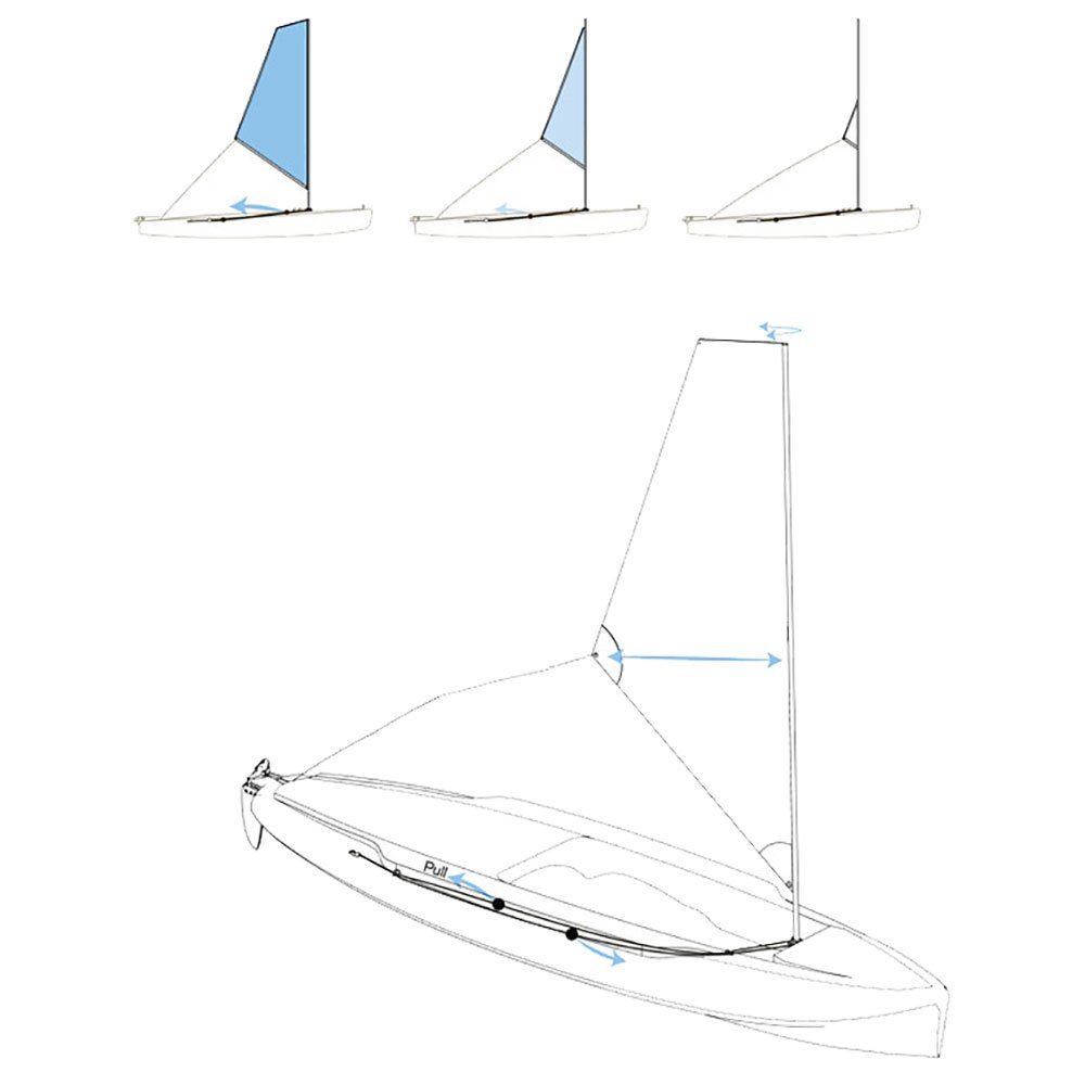 Hobie Kayak Sail Furler Kit