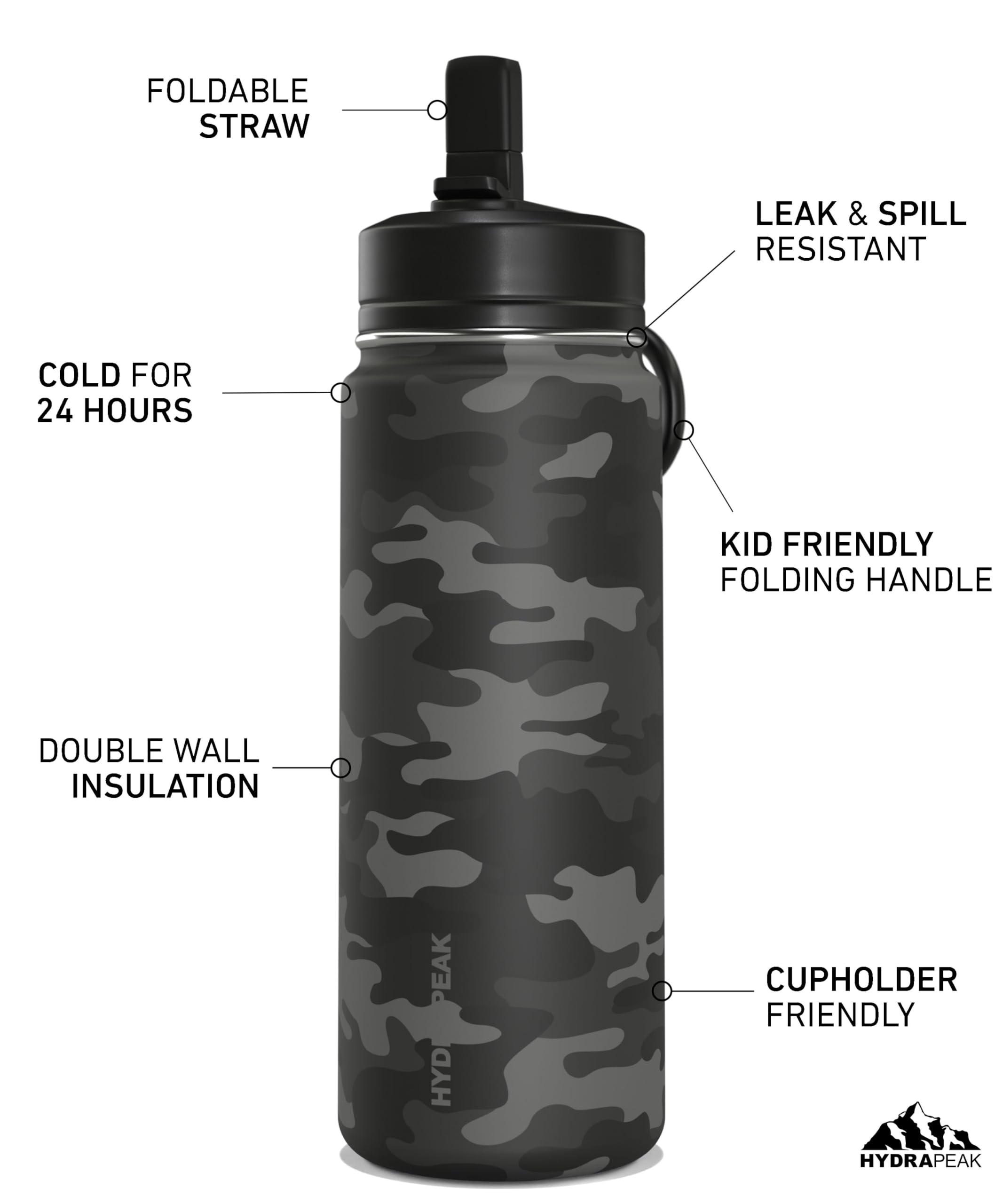 Hydrapeak Mini 20oz Kids Water Bottle with Straw Lid, Stainless Steel Double Wall Insulated Water Bottle for Kids | Leak-Proof and Spill-Proof Kids Water Bottle l Cold for 24 Hrs (Black Camouflage)