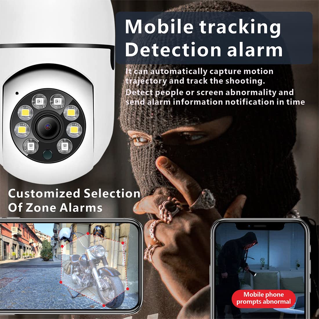 OwLUCK Light Socket Security Camera 2.4GHz,Easy Installation,720p Motion Only Light Bulb Camera Full Color Night,Security Camera Light Bulb Outdoor,Motion Alarm,Compatible With Alexa & Google Home