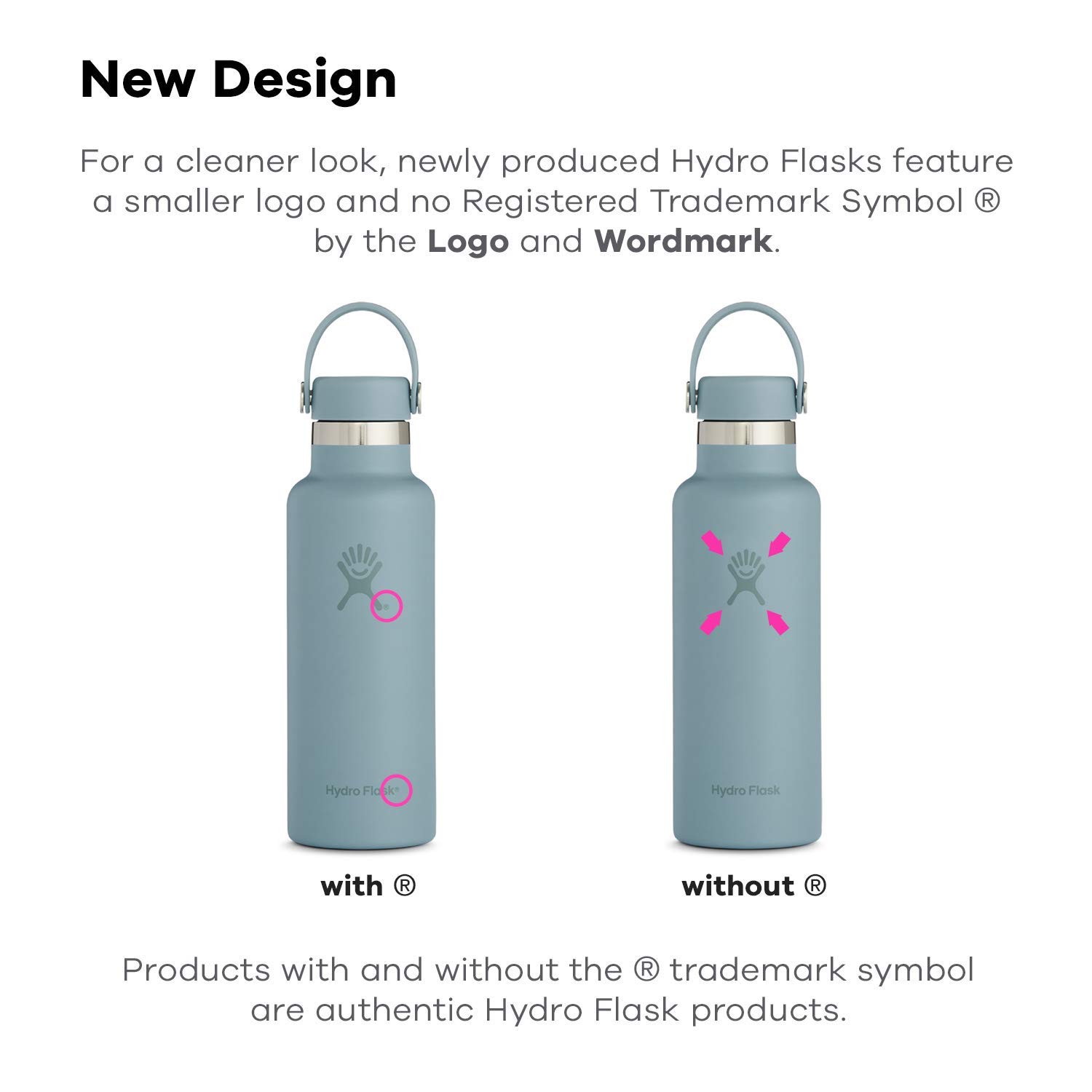 Hydro Flask Skyline Series Water Bottle, Flex Cap - 18 oz, Black