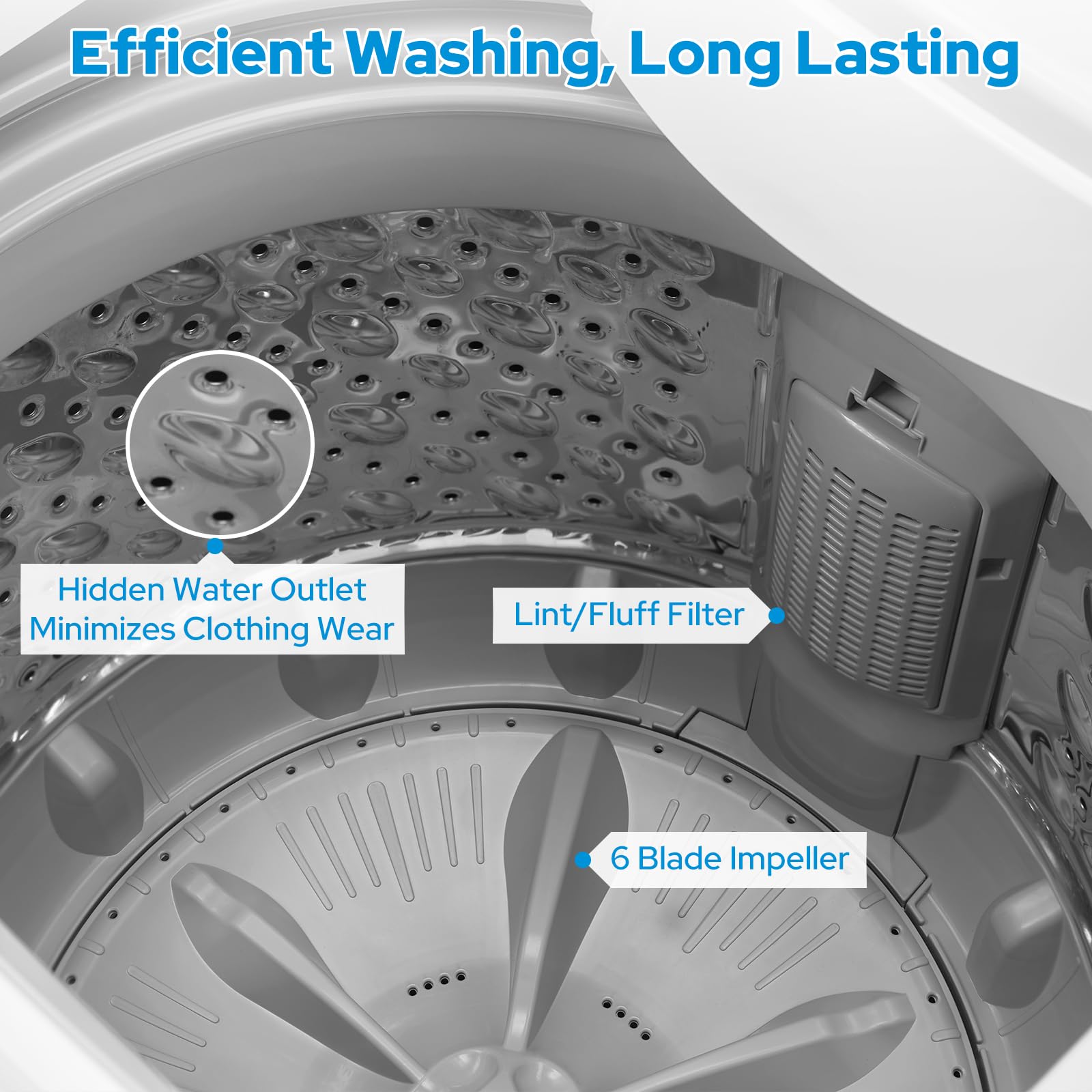 Smileader Washing Machine 2.0 Cu.Ft. Compact Full Automatic lavadora portatil for Apartments, RV, Dorms Portable Washer, White