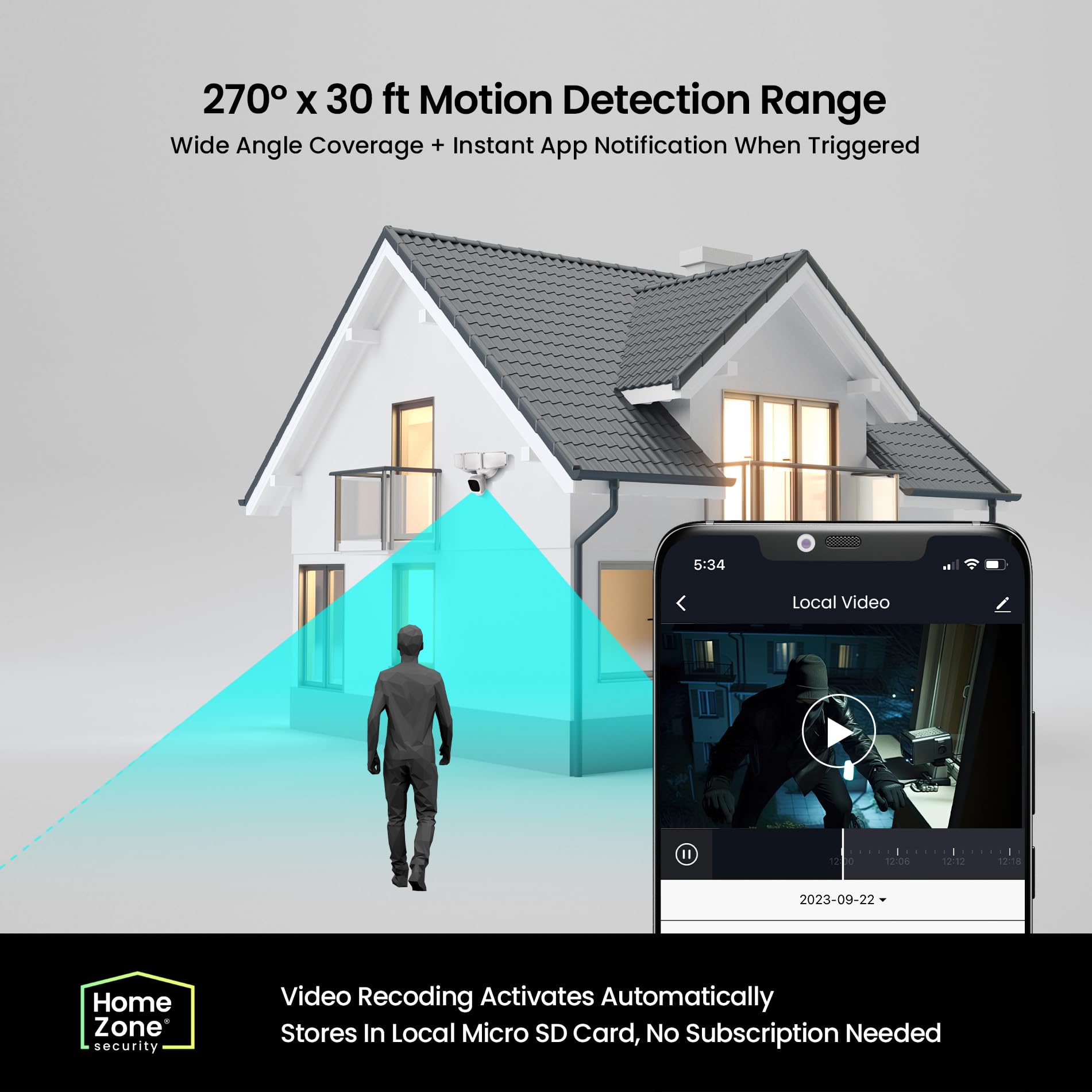Home Zone Security Triple Head Floodlight Camera β Smart 2.4 GHz 1080P Outdoor Hardwired 3500 Lumen LED Flood Light Camera with 128GB Local Storage Included, White