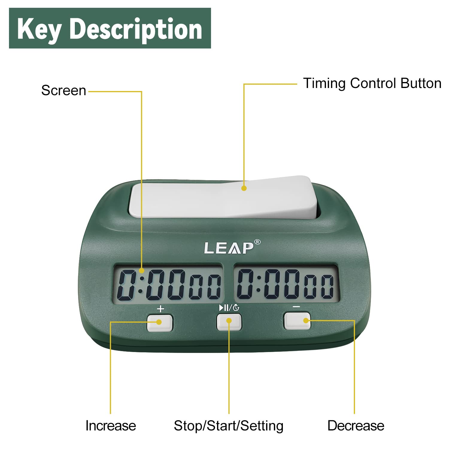 LEAP Digital Chess Clock Timer with Bonus and Delayed Time Features Chess Timer for Chess Game I-GO and Chinese Chess (Blackish Green)