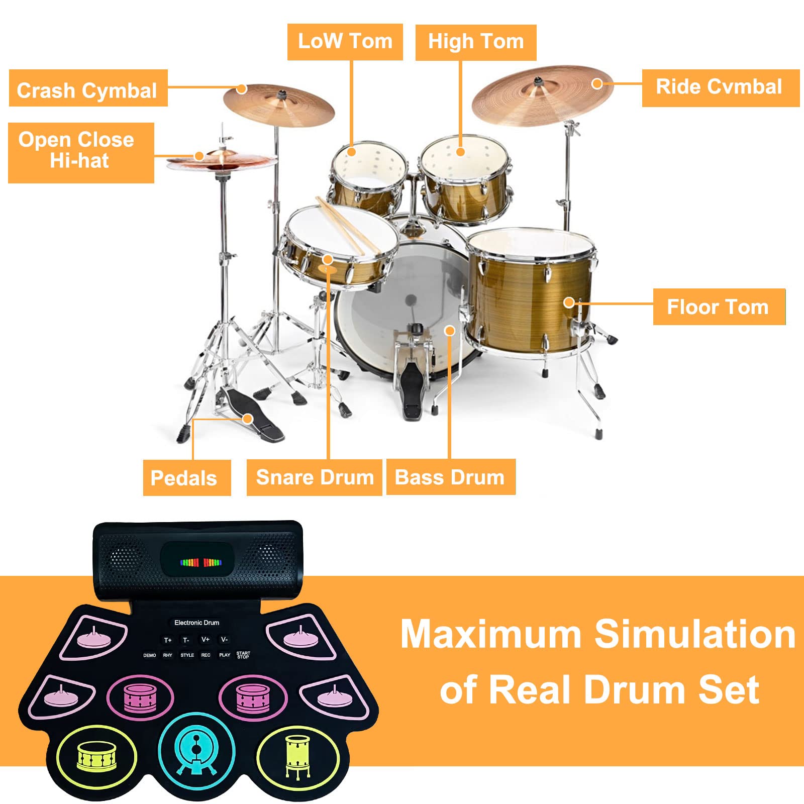 Lamir Electronic Drum set for Kids 9 Drum Pads withRoll Up Drum Kit with Dynamic LED Display and Built-in Speakers MIDI Recording for Festive Birthday Gifts for Kids and Drum Beginners