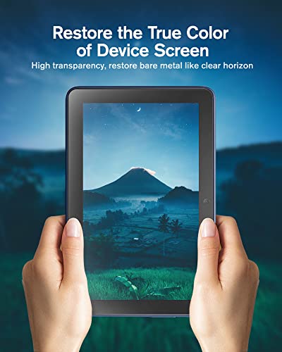 MOBDIK [2 PACK Paperfeel Screen Protector Compatible with All-new Fire 7/Fire 7 Kids Tablet (12th Generation, 2022), Touch Like Paper, Anti Glare/Anti Fingerprints with Easy Installation Kit