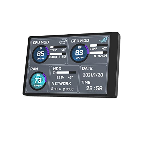 MAKIVI 1 Set Computer Monitor Computer Secondary Screen for Mini ITX Case 3.5 Inch IPS CPU GPU RAM HDD Monitoring USB Display AIDA64 Black