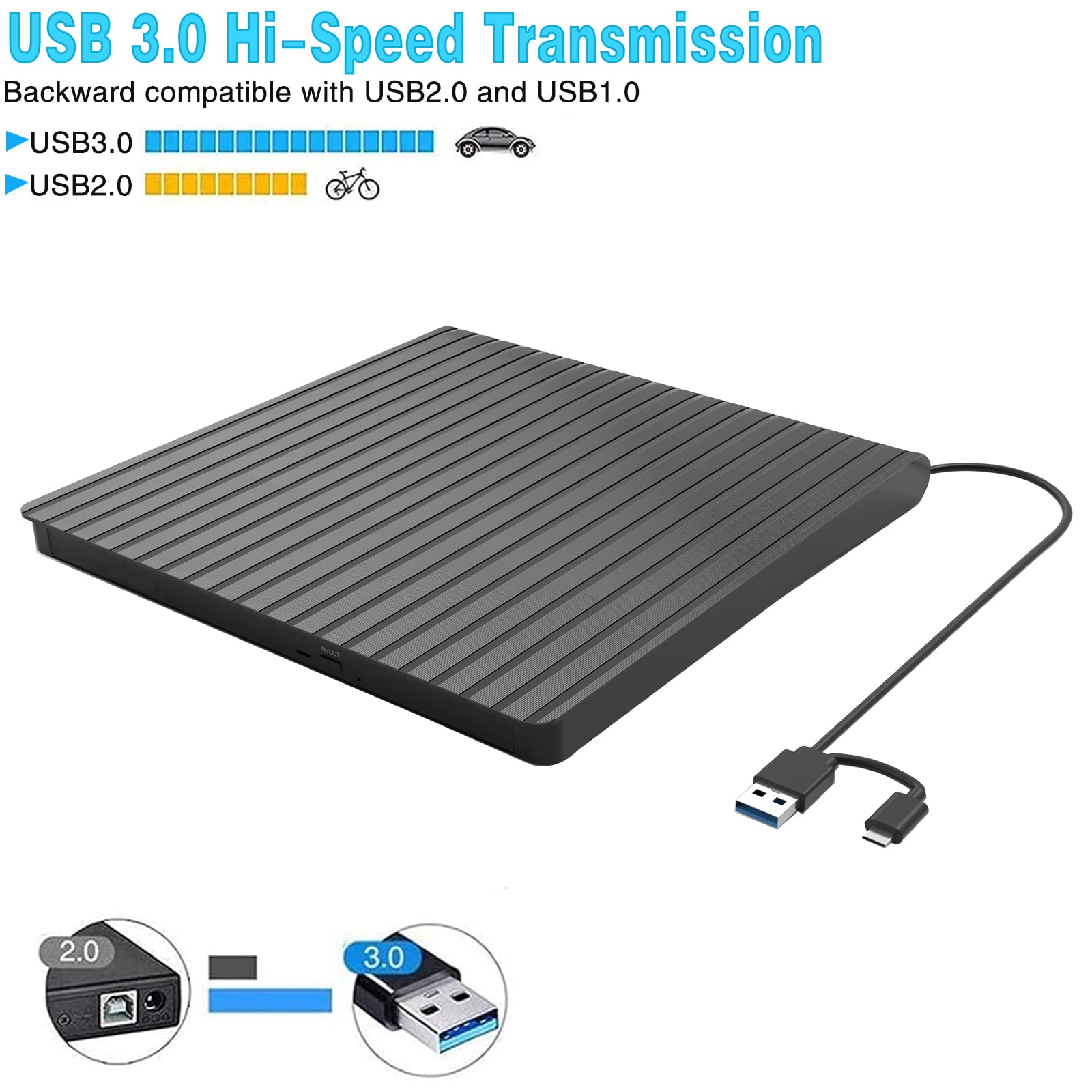 Gotega External CD/DVD Drive for Laptop USB-C & USB 3.0 CD/DVD ROM Drive Reader Writer Burner Compatible with Laptop PC MacBookMac Windows 10/8/7 Linux OS Apple