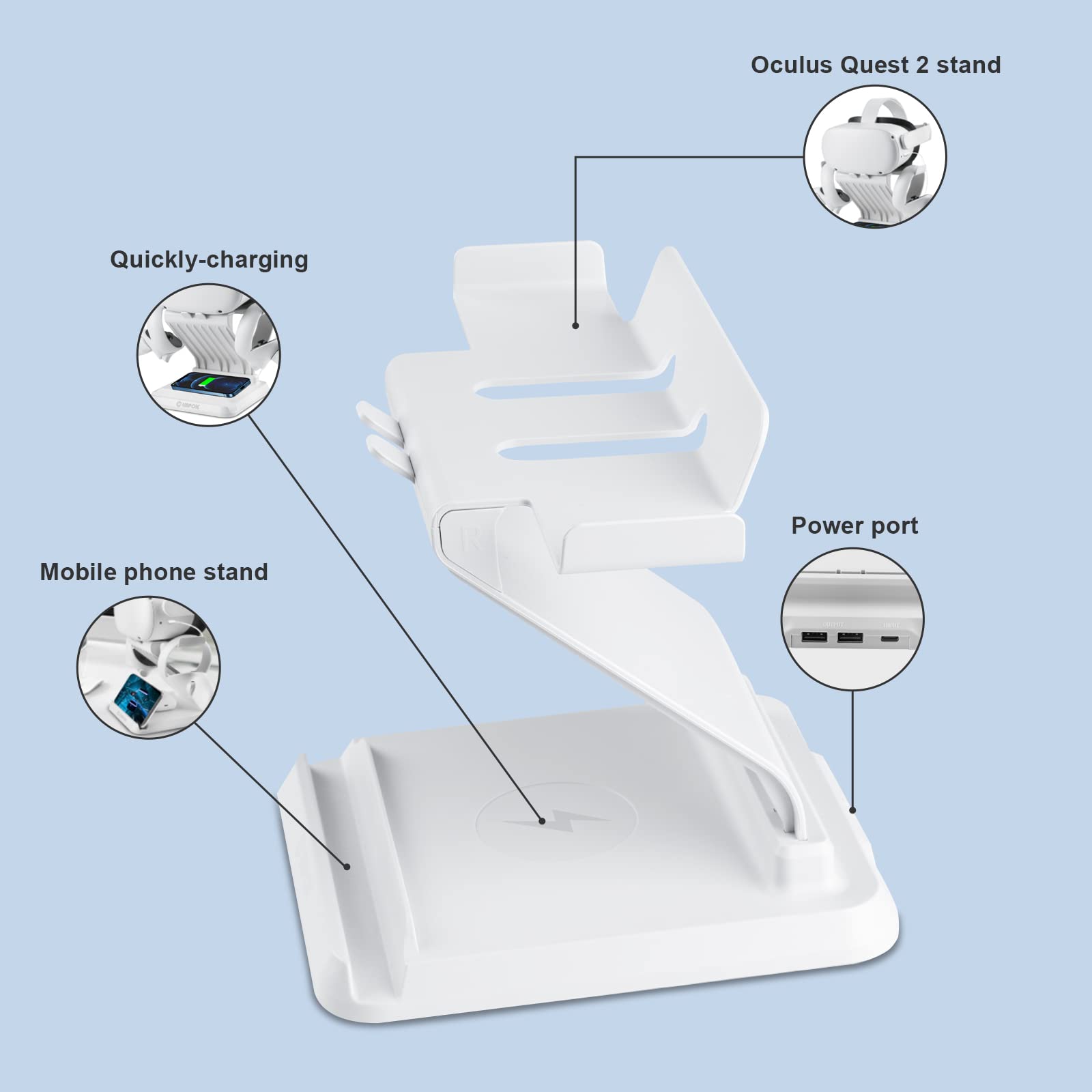 LINPOK Charging Dock with Wireless Charging for Oculus Quest 2/Meta Quest 2 Stand Accessories Compatible with VR Headset and Touch Controllers, Phone Holder Charging Station