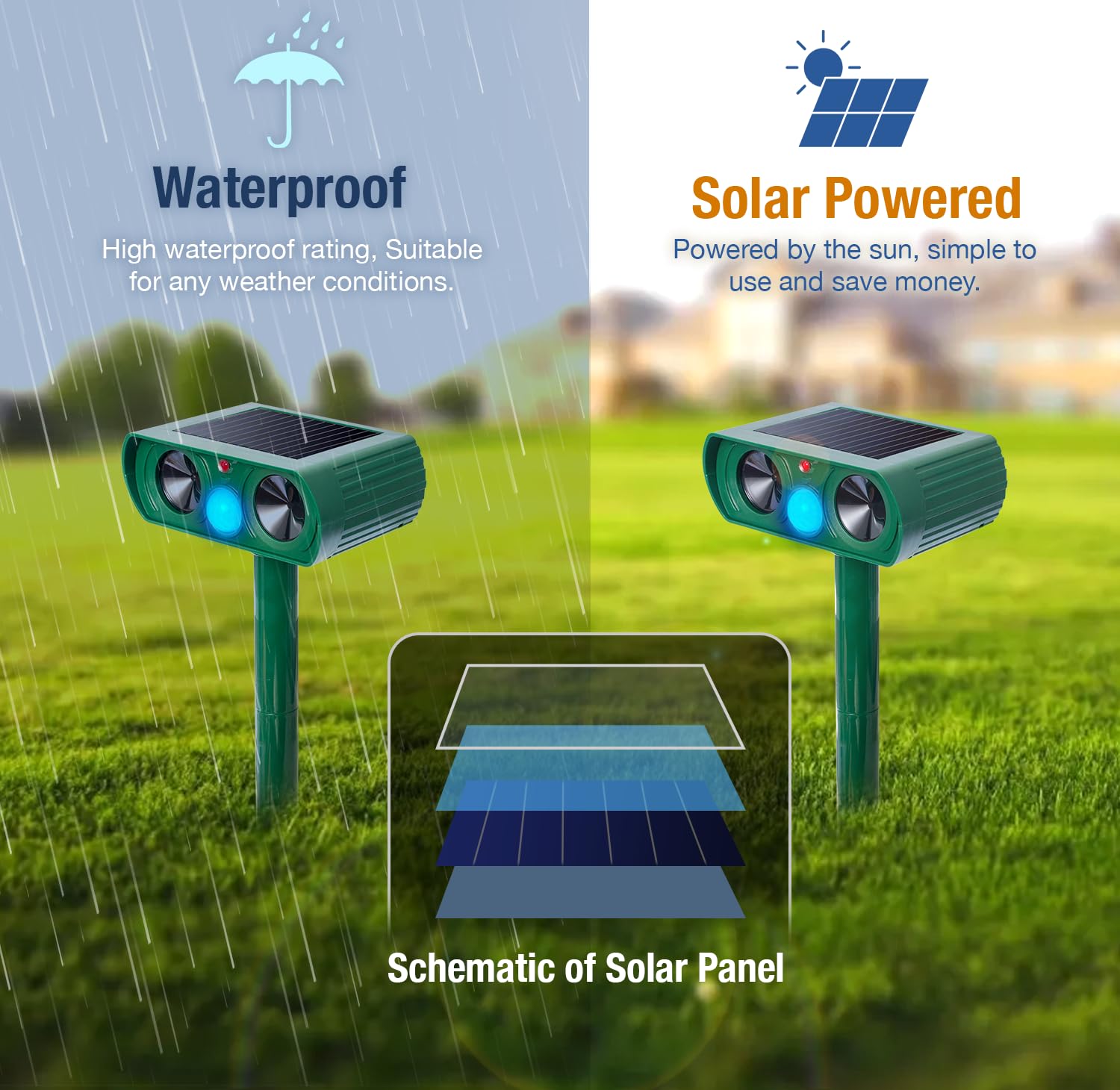 Solar Animal Repeller, 2 Pack Ultrasonic Animal Repeller Outdoor, Animal Deterrent Devices Repel Squirrel, Raccoon, Skunk, Fox, Deer, Waterproof with Motion Detector (Green)