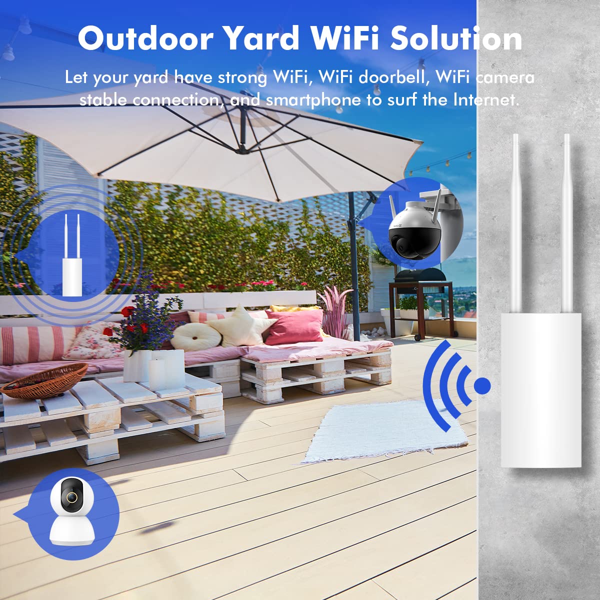 Outdoor WiFi Range Extender,UeeVii 2.4G/5.8G Wireless Gigabit Access Point with 2 * 5dbi Antenna, Power Amplifier,48V PoE Adapter, IP66 Weatherproof, Perfect for Backyard, Garage, Barn, Garage,1-Pack